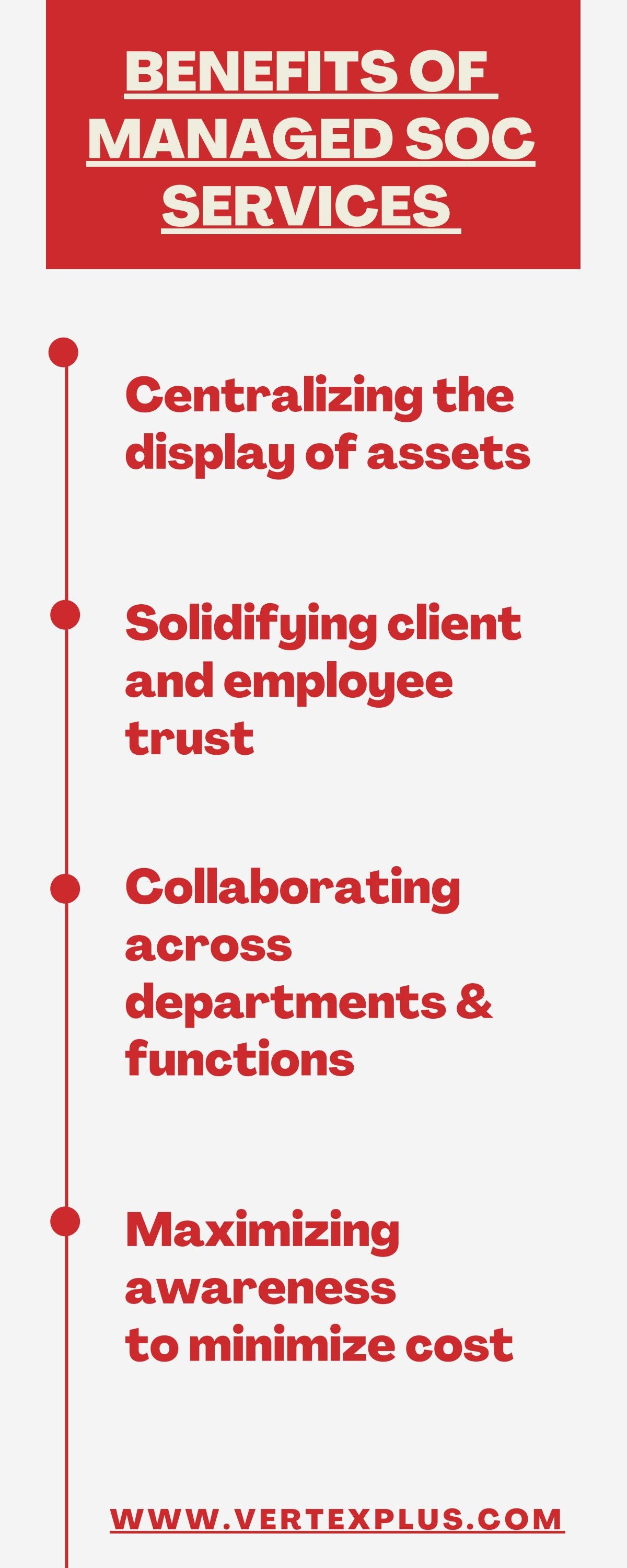 Benefits of Managed SOC Services | VertexPlus by Vertexplus ...