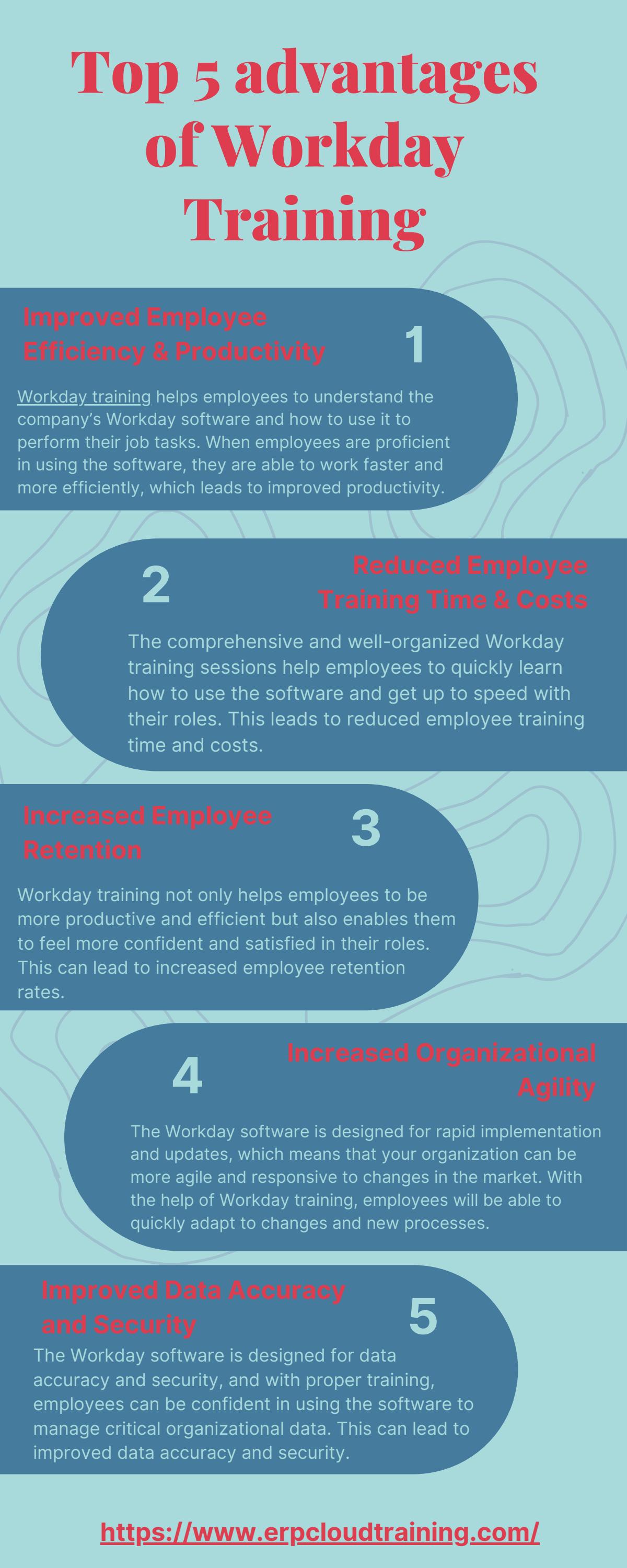Top 5 advantages of Workday Training by ERP Cloud Training - Issuu