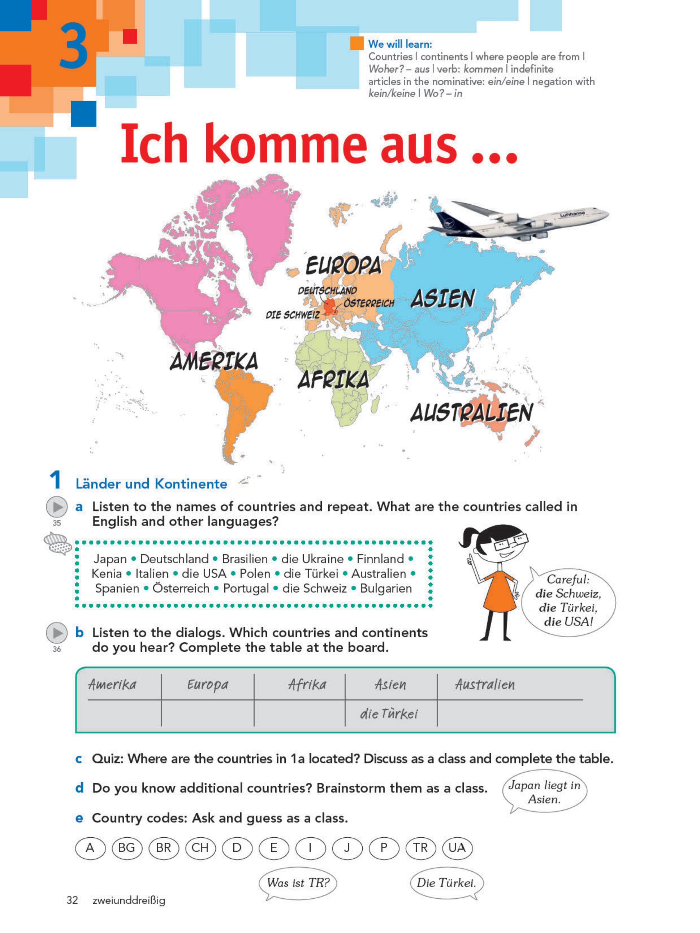 PORTFOLIO DEUTSCH NEU 1 – Sample Unit Textbook by Klett World Languages ...
