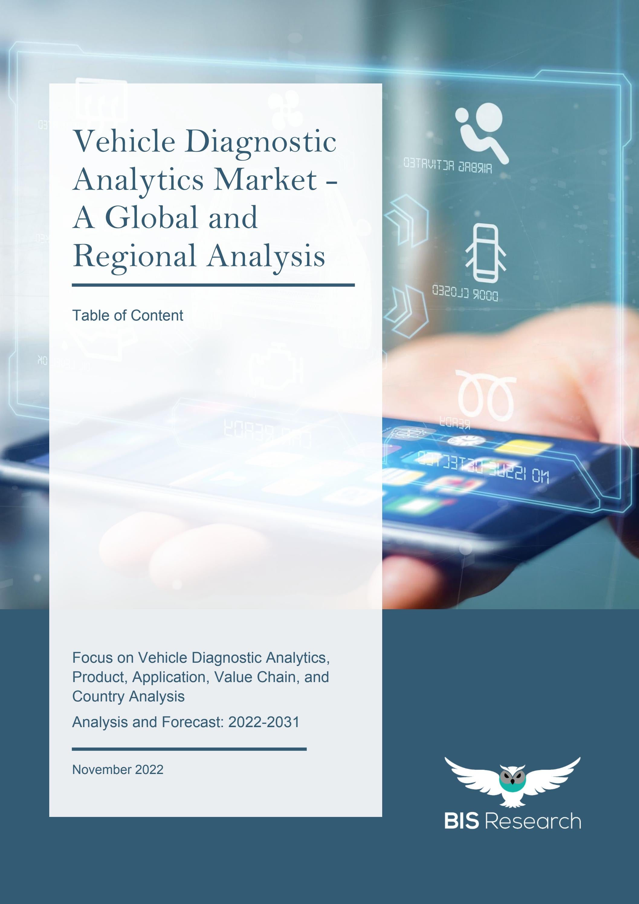 Detailed Report on Vehicle Diagnostic Analytics Market | Bis Research ...