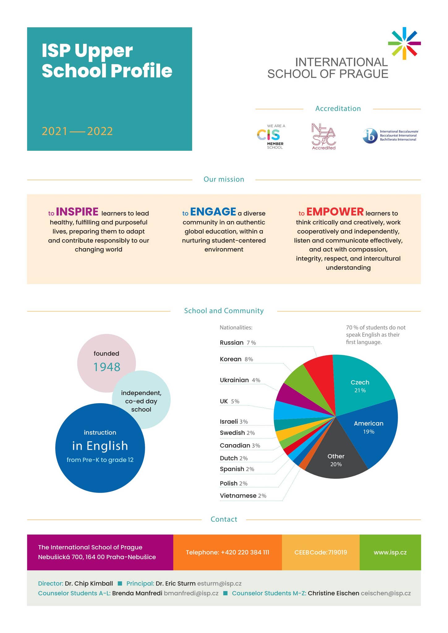 ISP Upper School Profile by International School of Prague - Issuu
