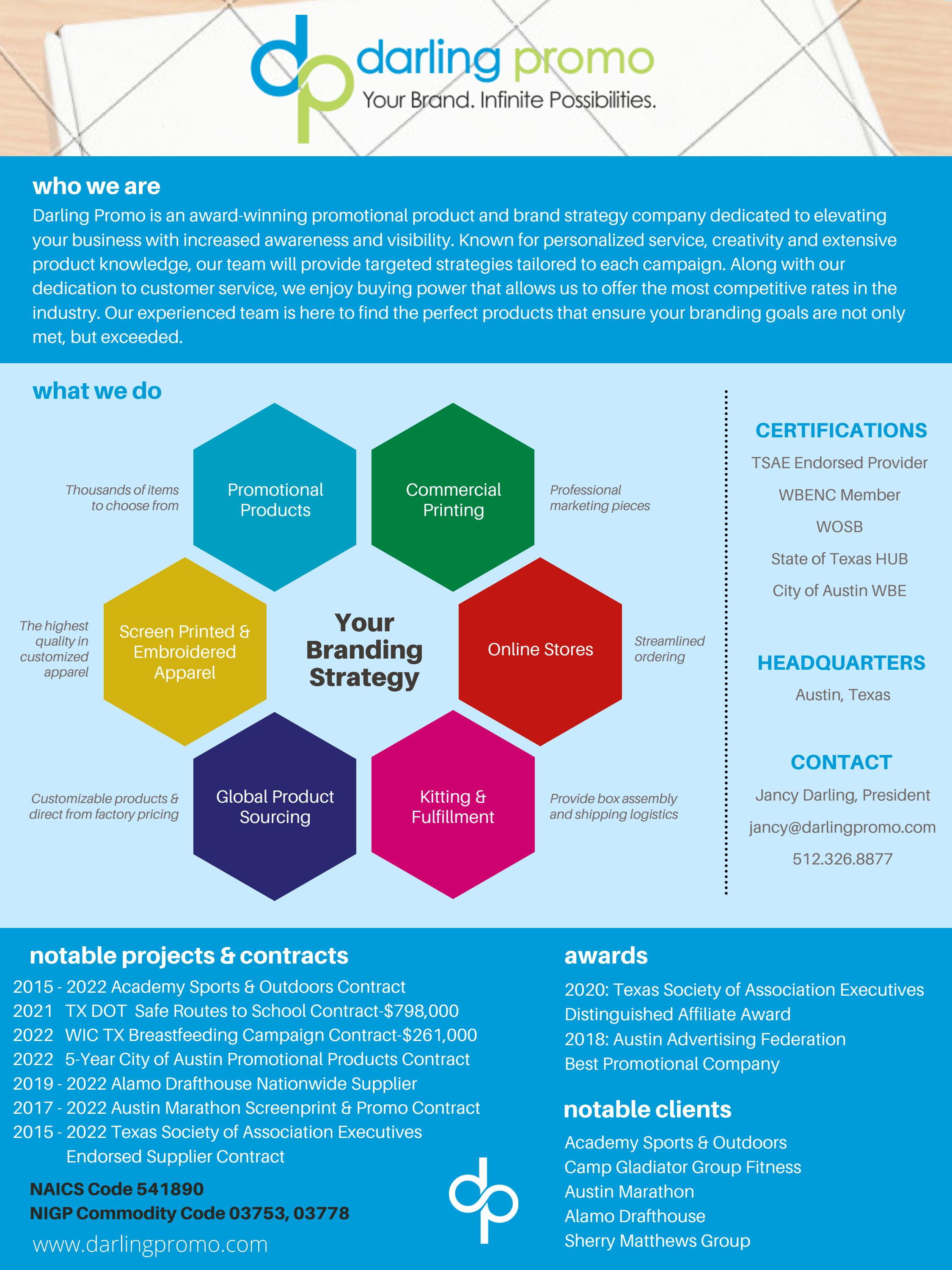 Darling Promo Capabilities - Government by DarlingPromoProducts - Issuu