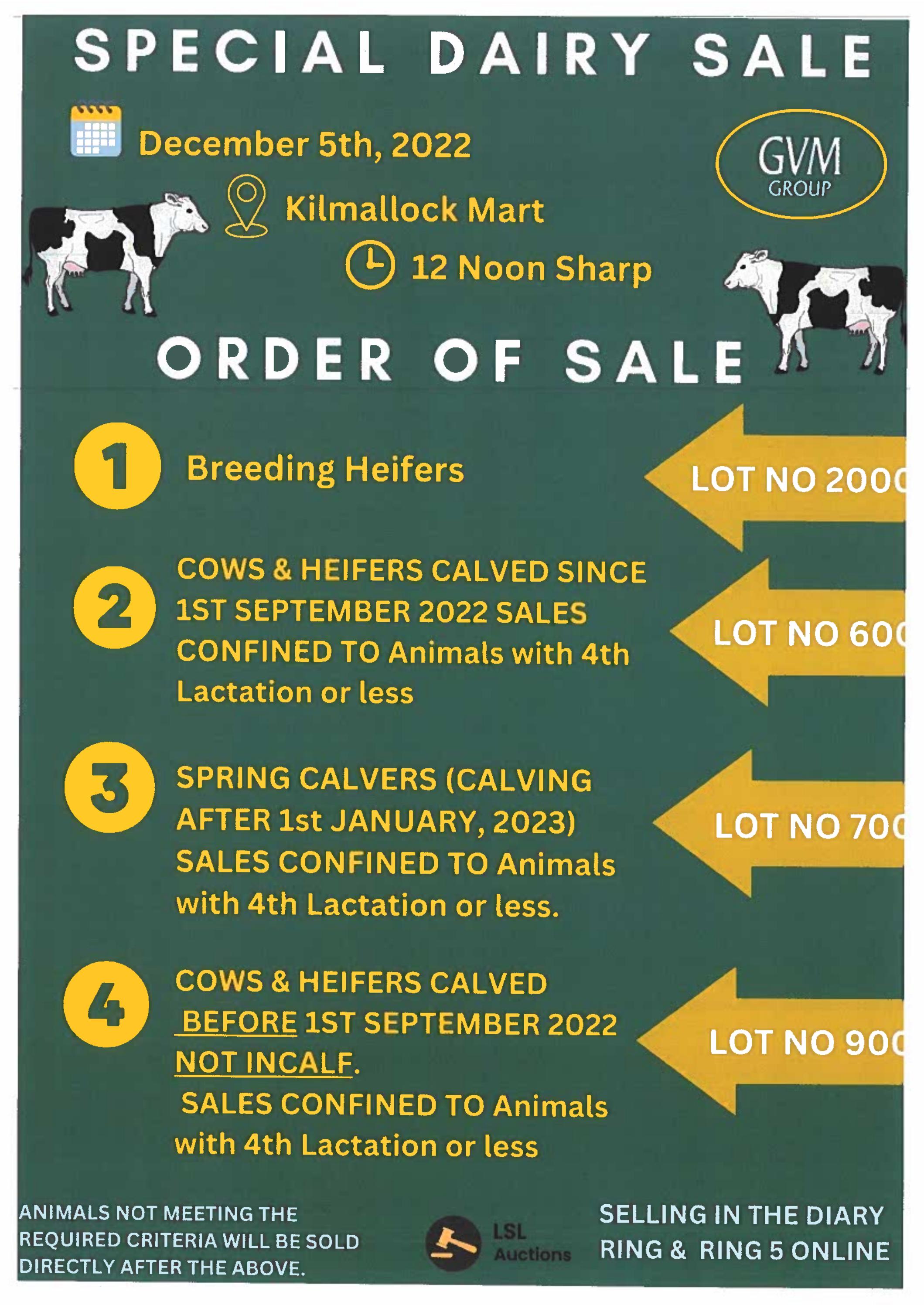 Dairy Sale 5th December 2022 by gvmkilmallockmart - Issuu