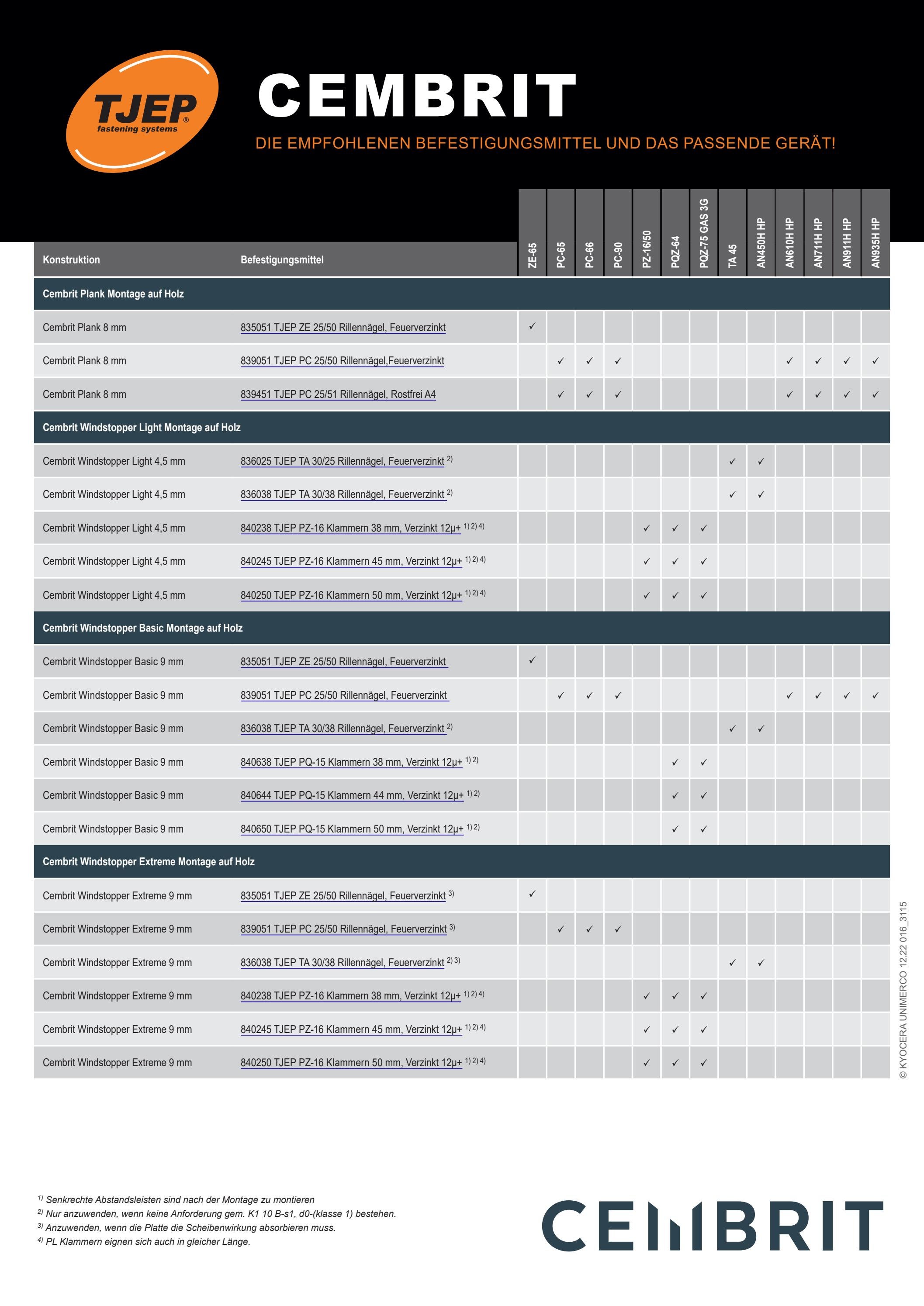 Montagevejledning - Cembrit (DE) by TJEP - Issuu