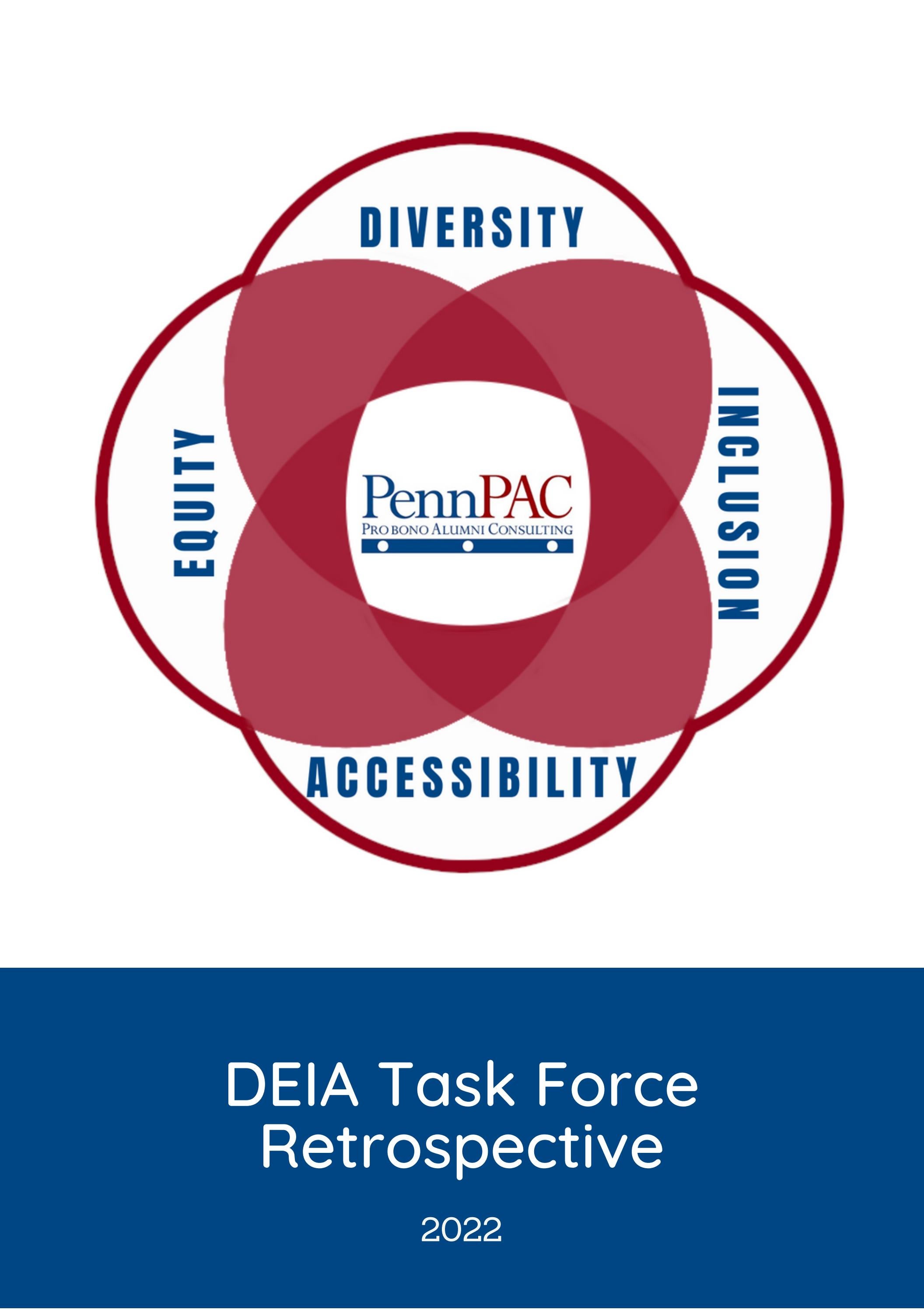 DEIA Task Force Retrospective by pennpac - Issuu