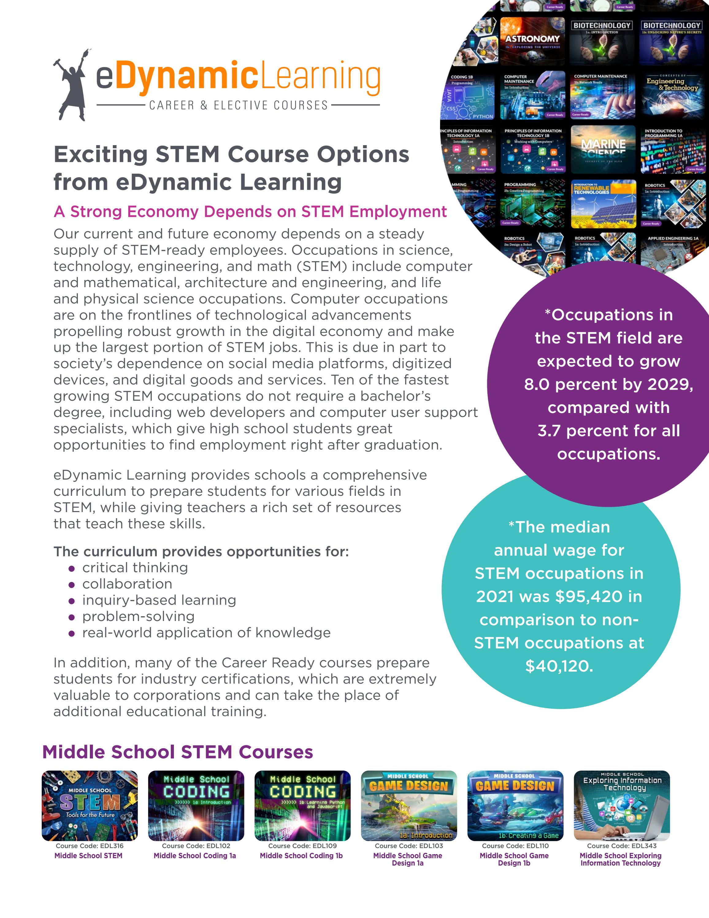 eDynamic STEM Brochure by edynamiclearning - Issuu
