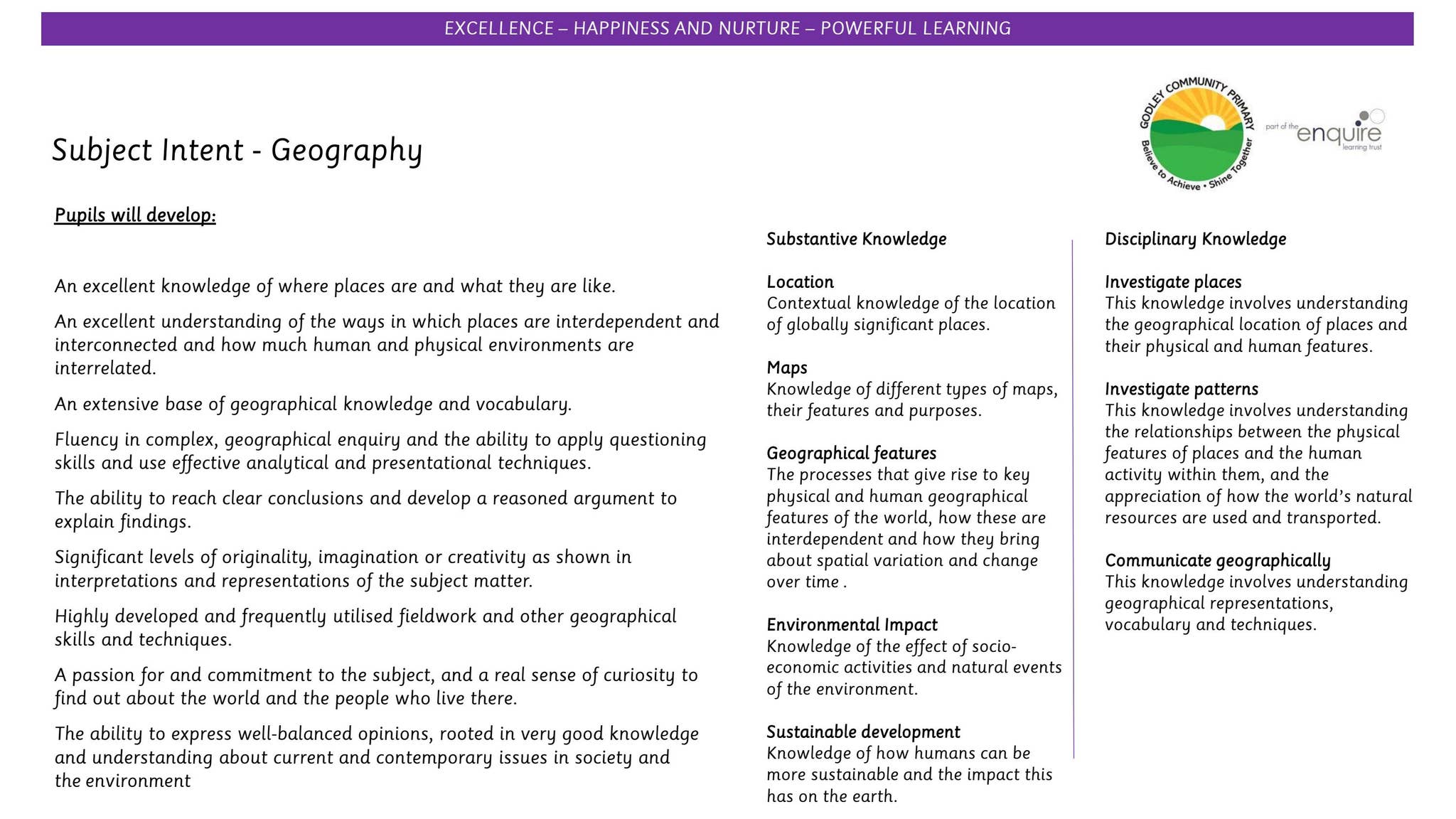 Geography Learning Journey by Schudio - Issuu