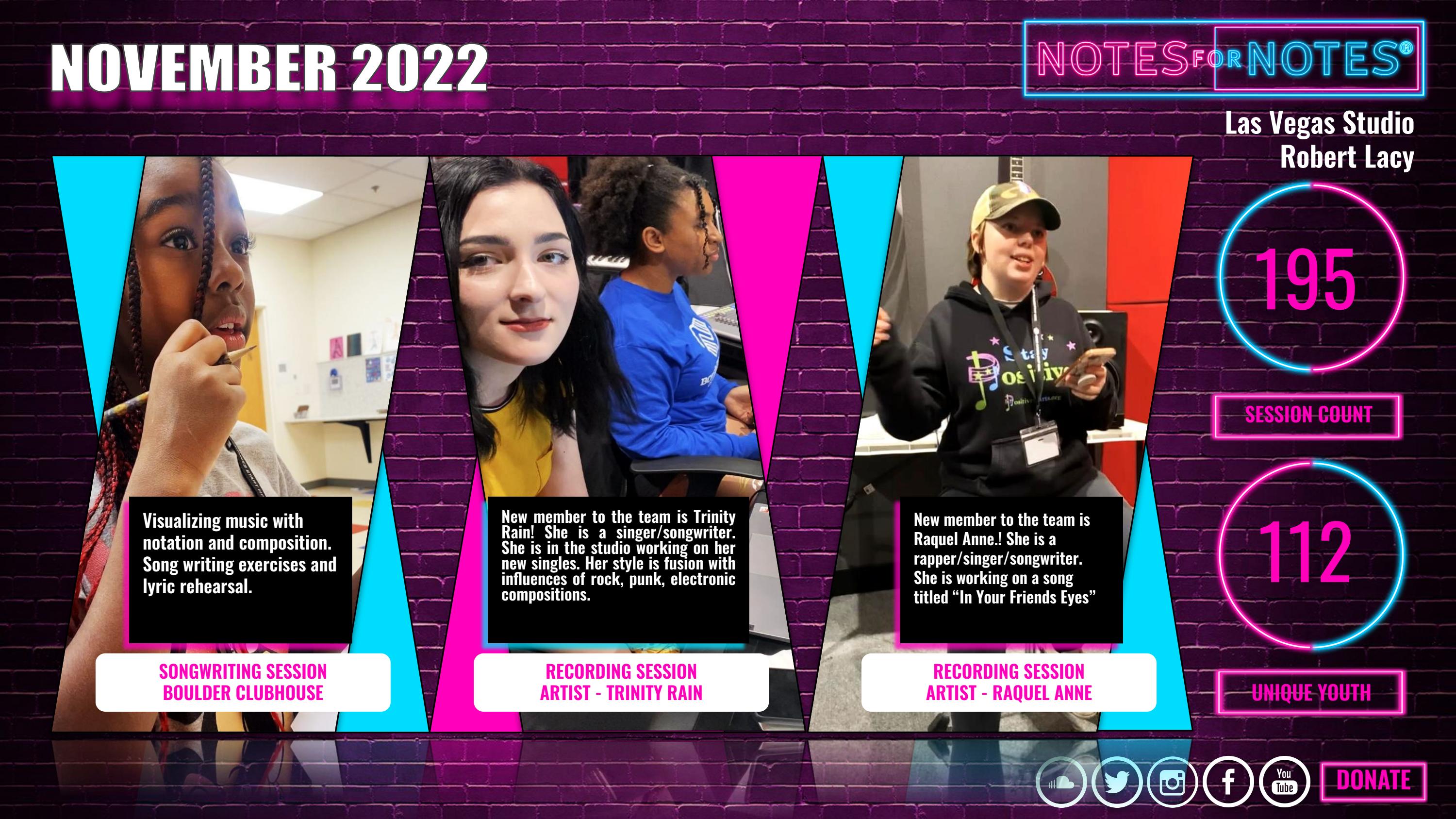 November 22 - Las Vegas by Notes for Notes - Issuu