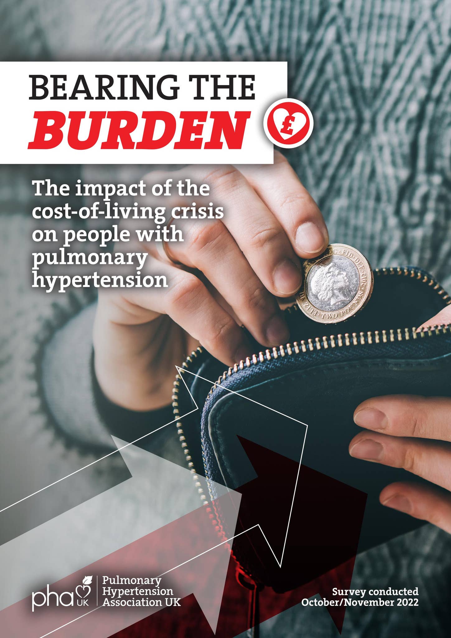 Bearing the Burden: The impact of the cost-of-living crisis on people ...