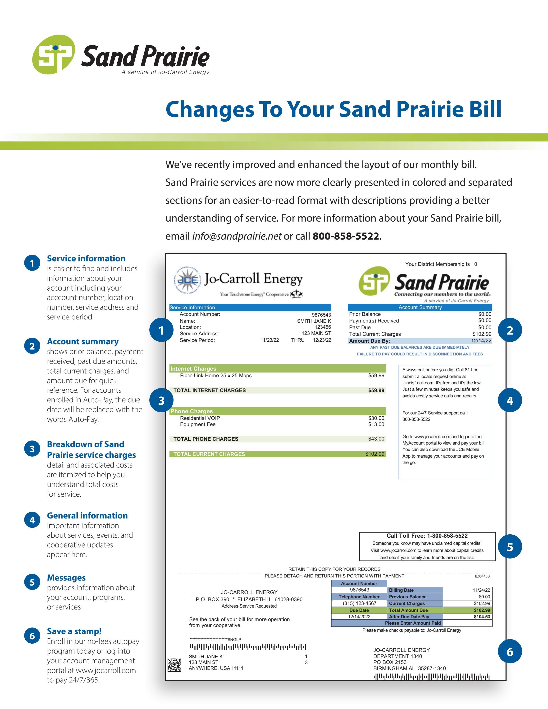 Changes to Your Sand Prairie Bill by Inside Information, Inc. - Issuu