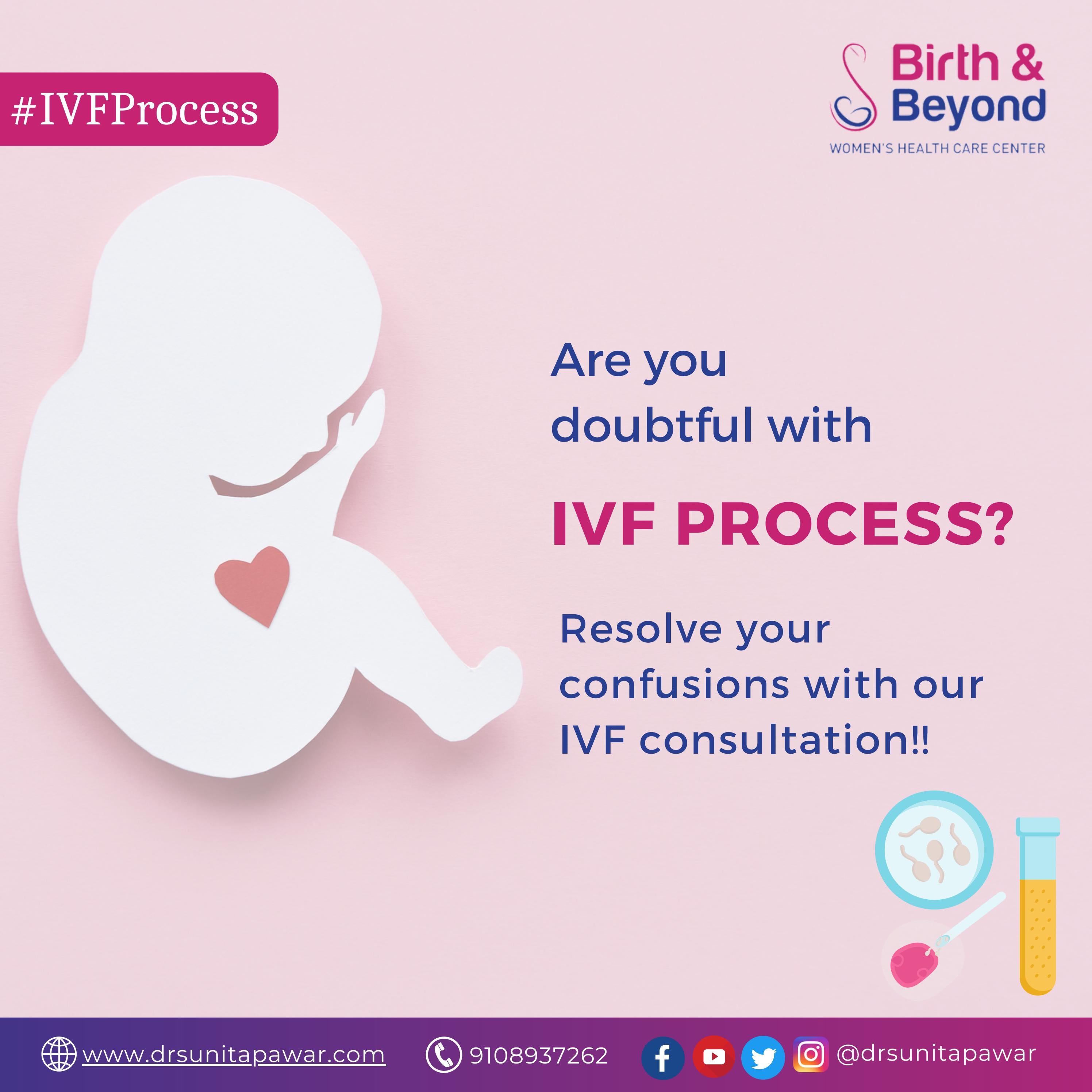 IVF Treatment | Best Gynaecologist in HSR layout | Dr. Sunita Pawar by ...