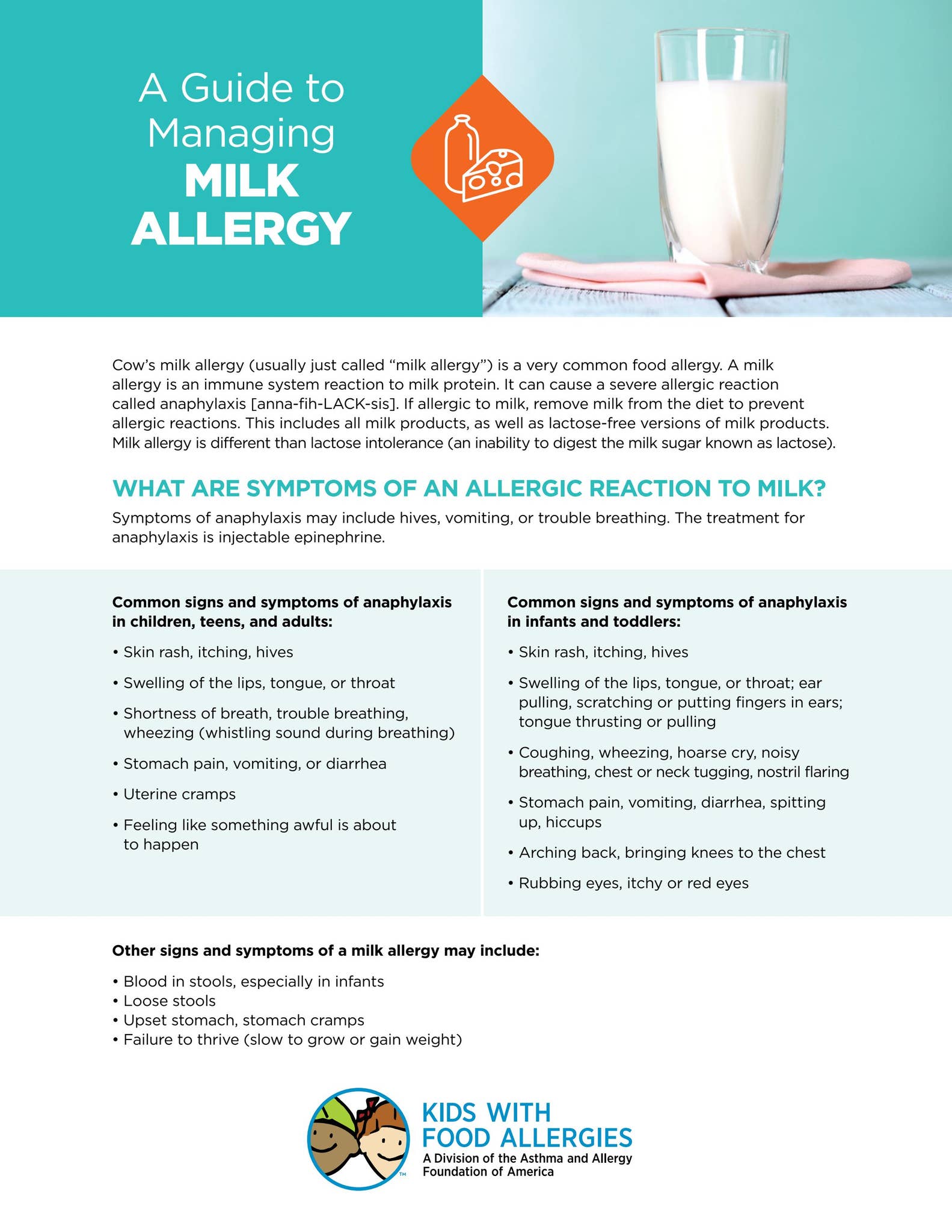 A Guide to Managing Milk Allergy by Asthma and Allergy Foundation of America - Issuu
