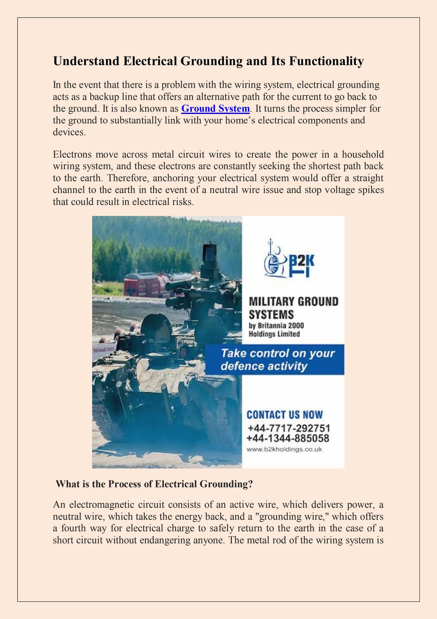 Understand Electrical Grounding and Its Functionality by Rugged ...