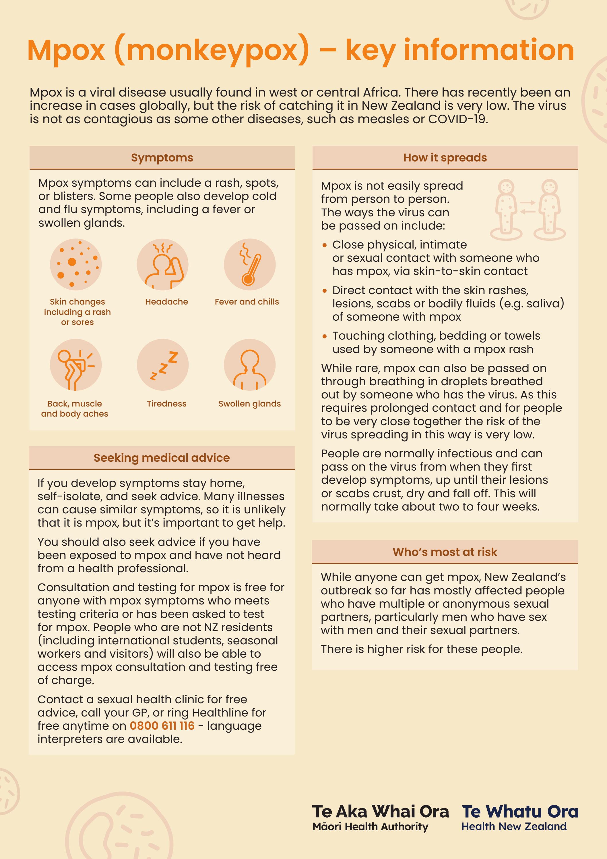 Monkeypox factsheet by WBOP PHO - Issuu