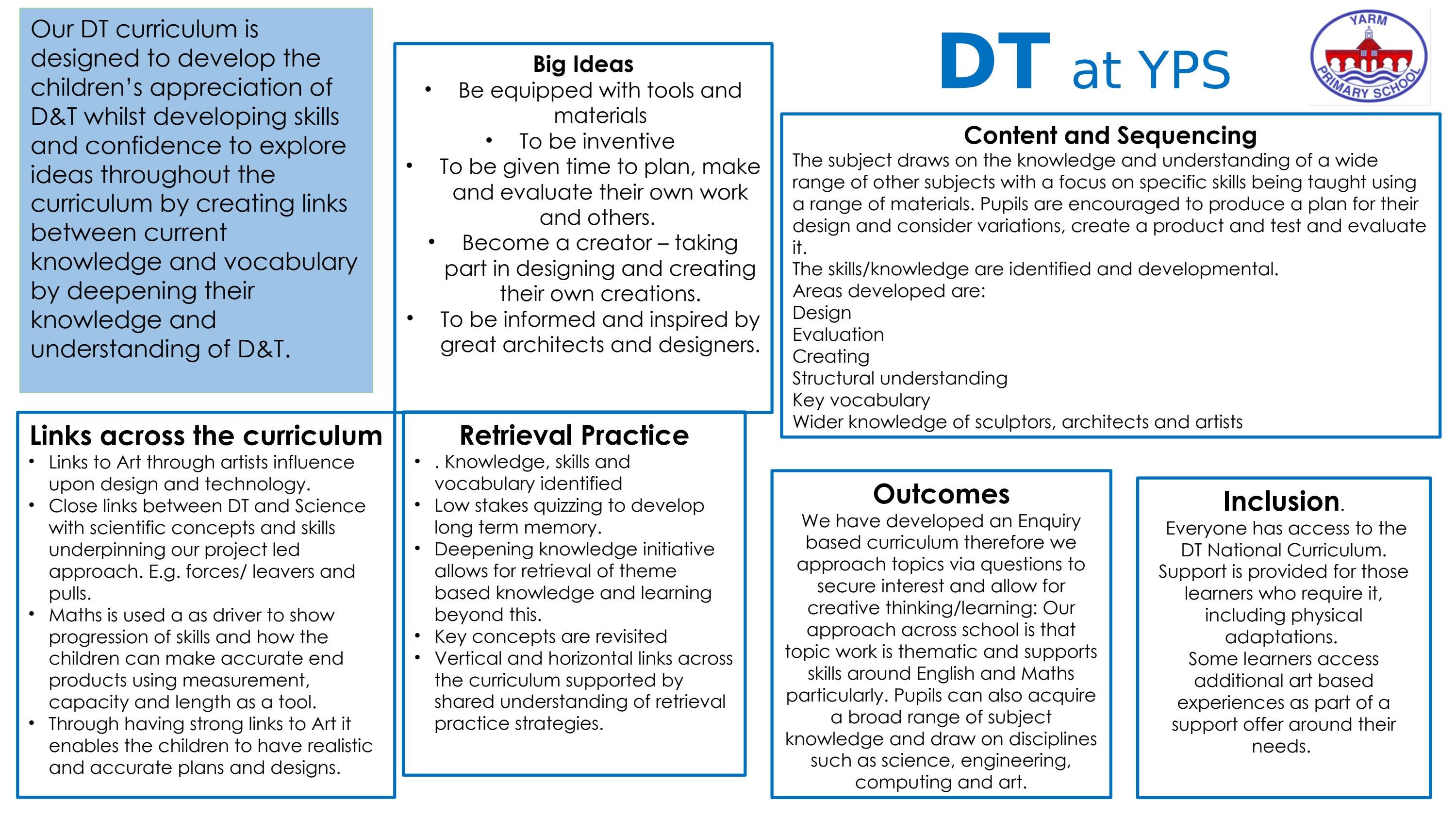 DT Overview by Schudio - Issuu