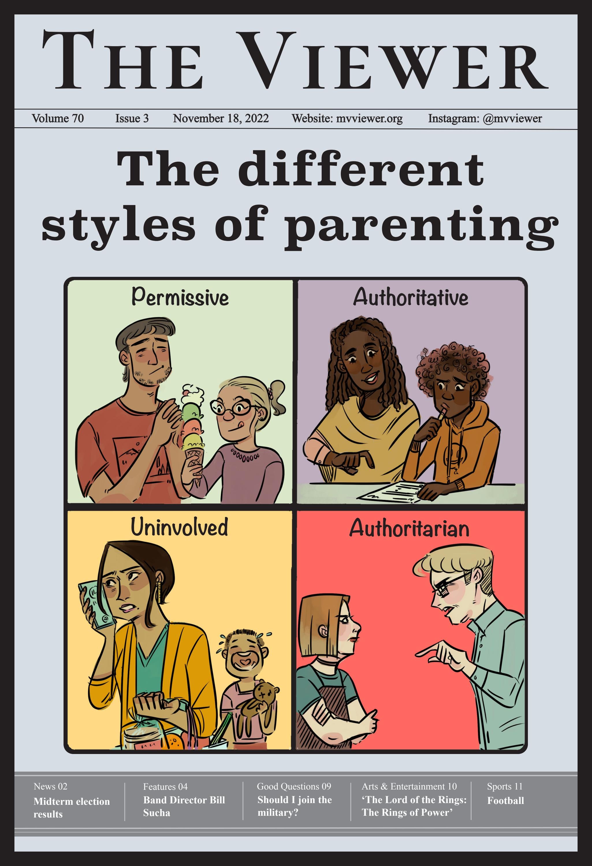 MV Viewer 2022-23 Issue 3 by The Viewer - Issuu