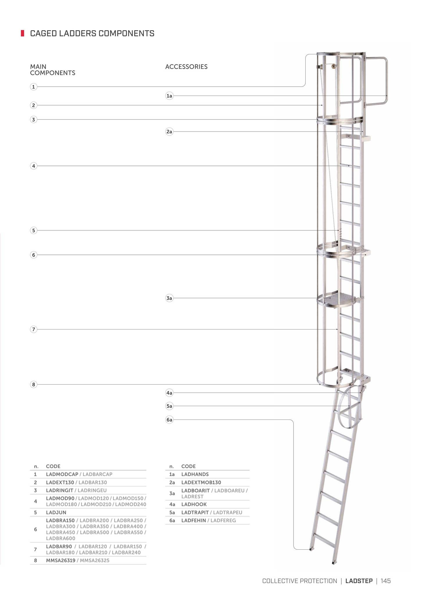 FALL PROTECTION SYSTEMS AND PROTECTIVE EQUIPMENT by Rothoblaas - Issuu
