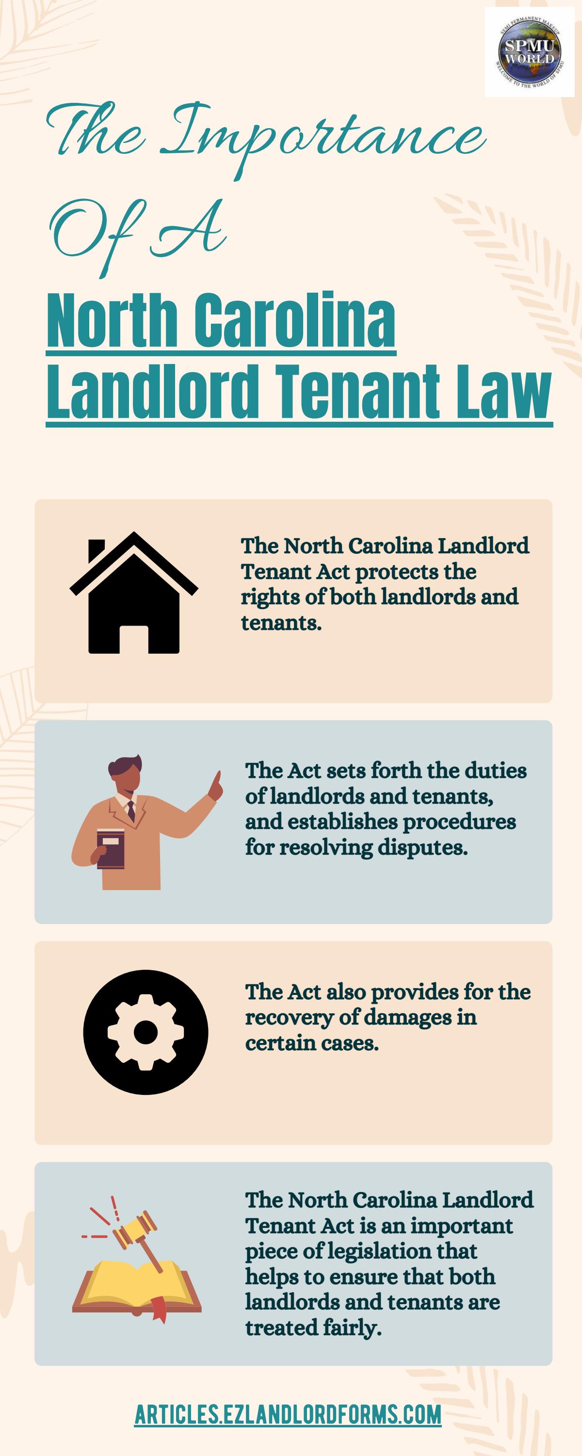 Get Knowledge Of North Carolinas Landlord Tenant Laws By