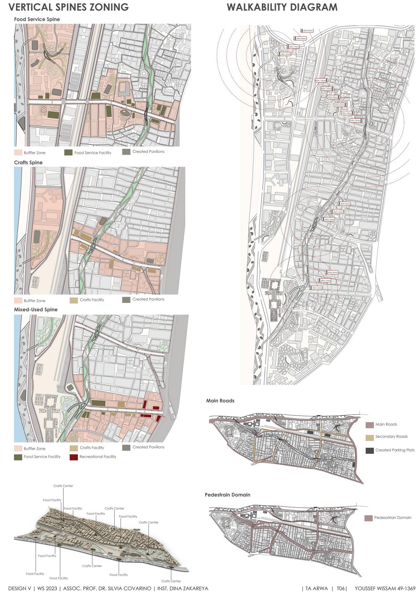 The Walkable City by Youssef Wissam - Issuu