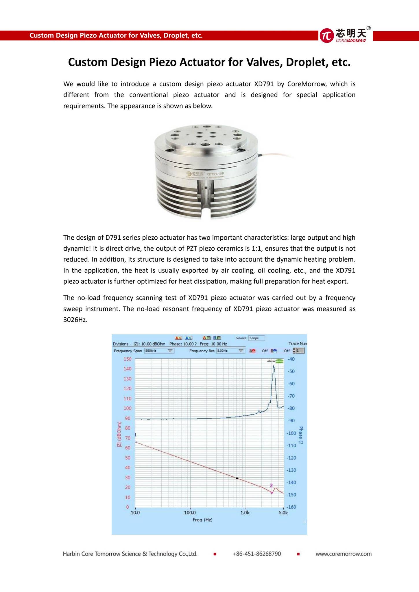 CoreMorrow Custom Design Piezo Actuator for Valves, Droplet, etc. by ...