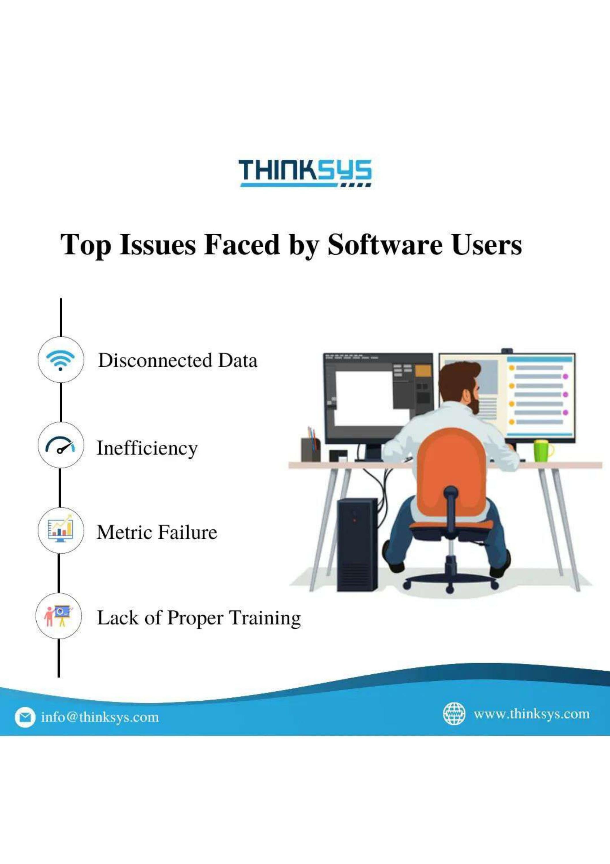 Software Development Services By Thinksys Issuu 