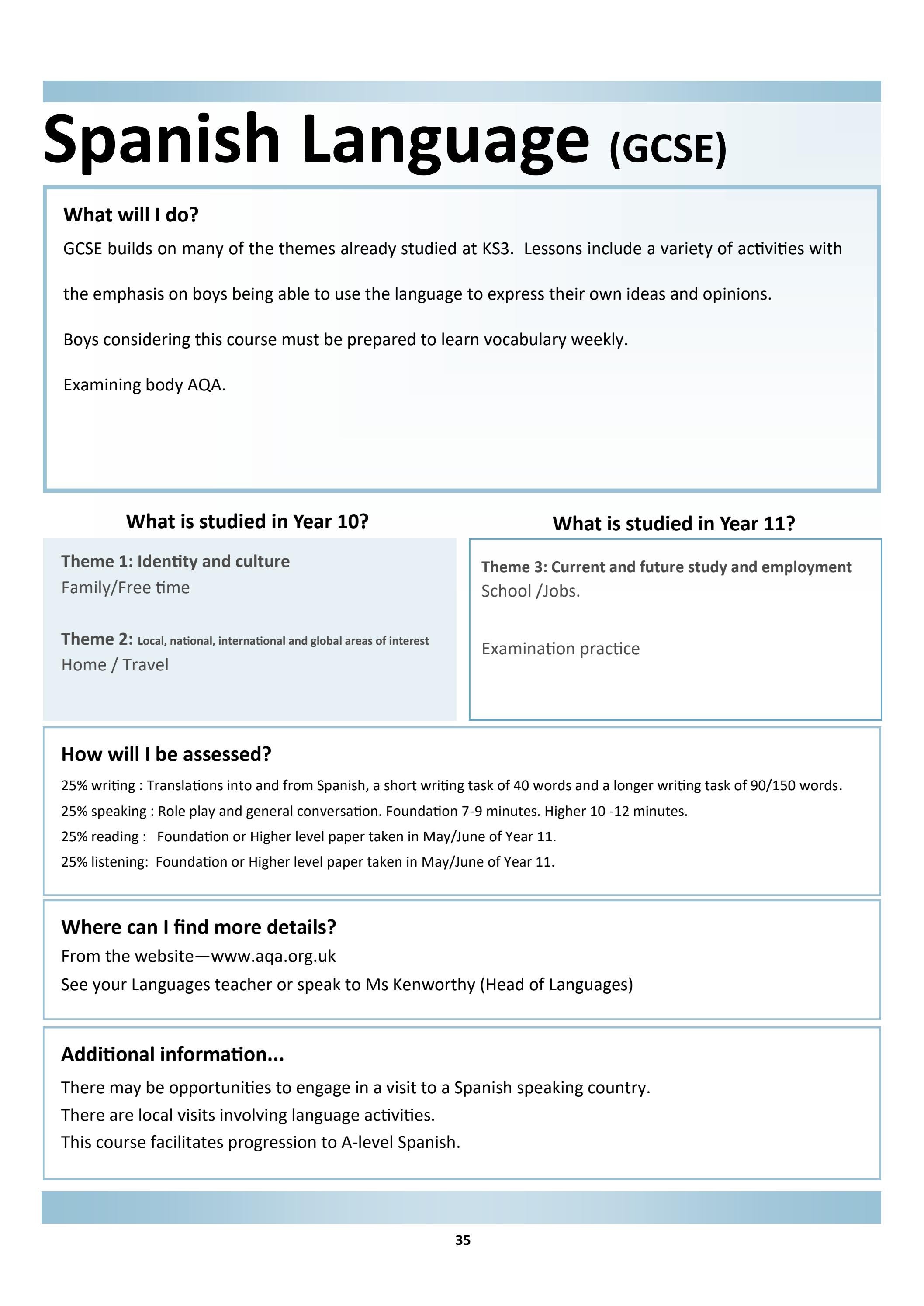 CHOICES Spanish by Schudio - Issuu