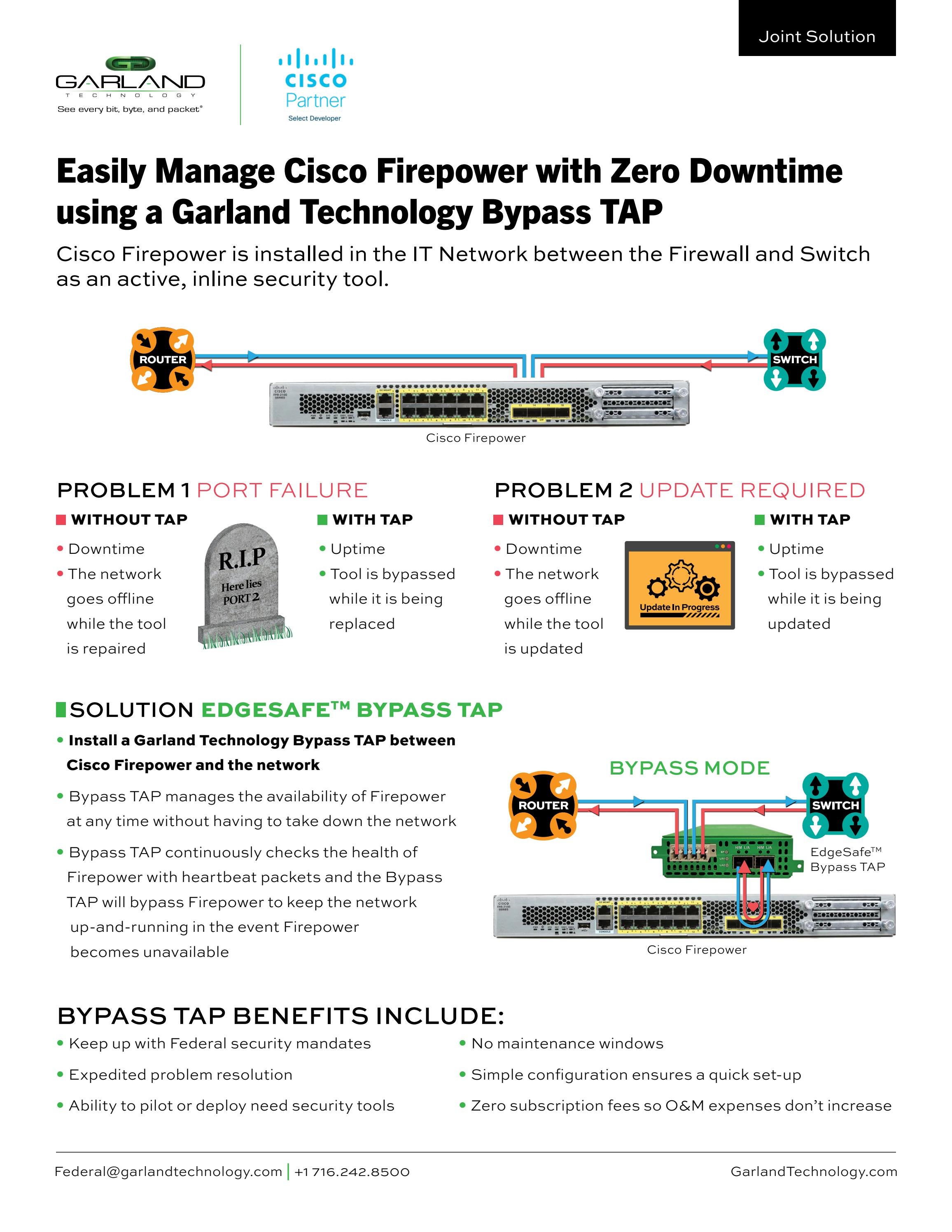 Garland Technology and Cisco Joint Solution by Garland Technology ...