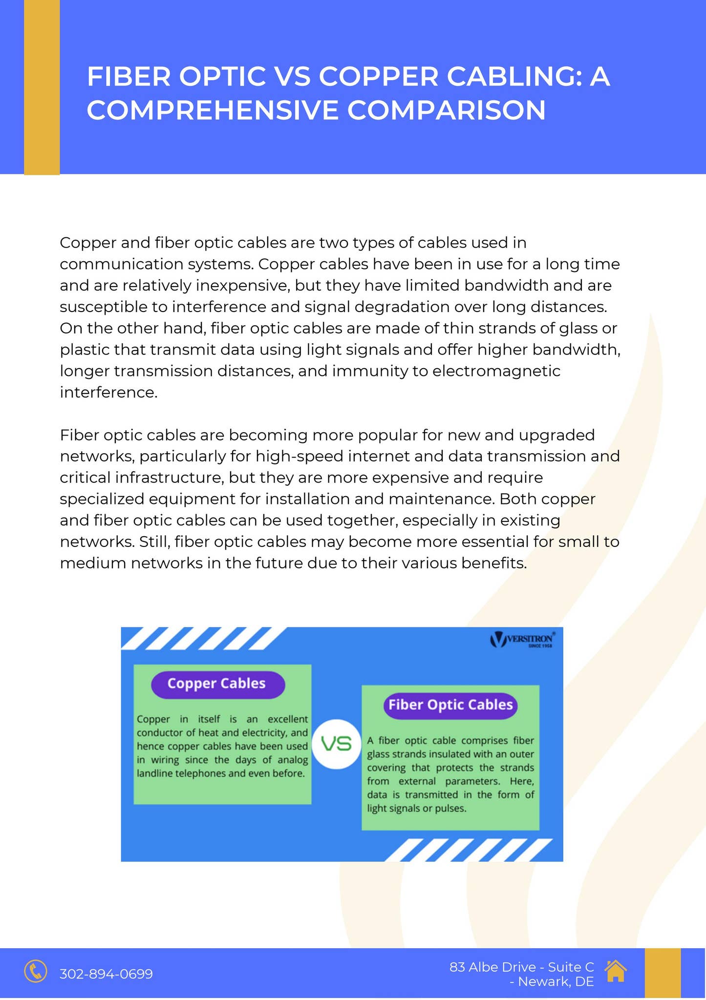 Fiber Optics Vs Copper Cabling: A Comprehensive Comparison by Versitron ...