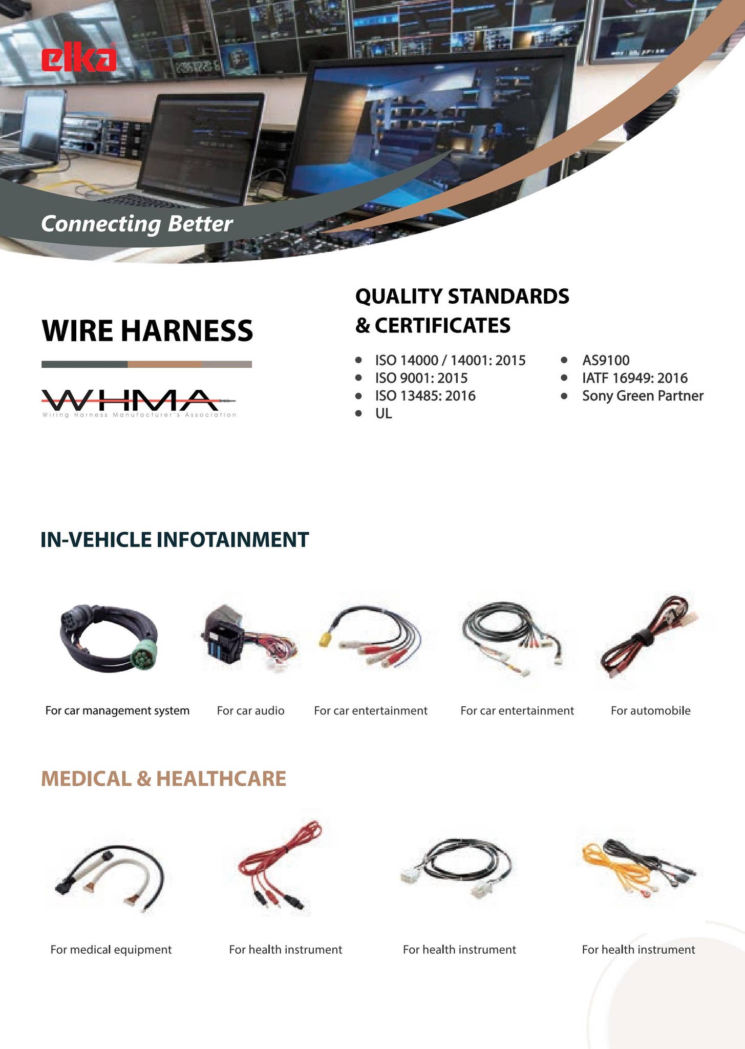 Wire Harness Solutions DM by Elka International Ltd. - Issuu
