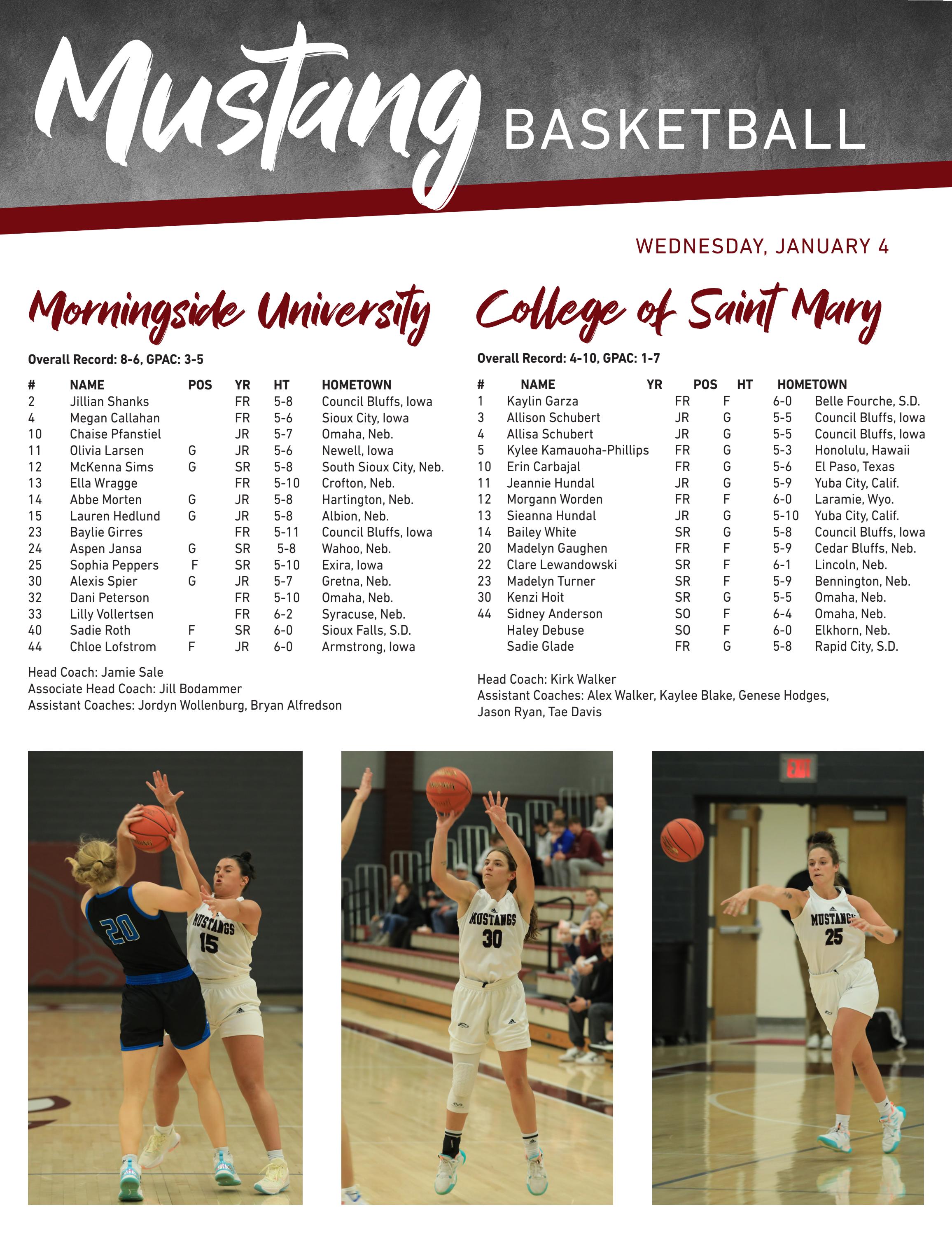 Basketball Game Day Program - College of Saint Mary 1/4/2023 by ...