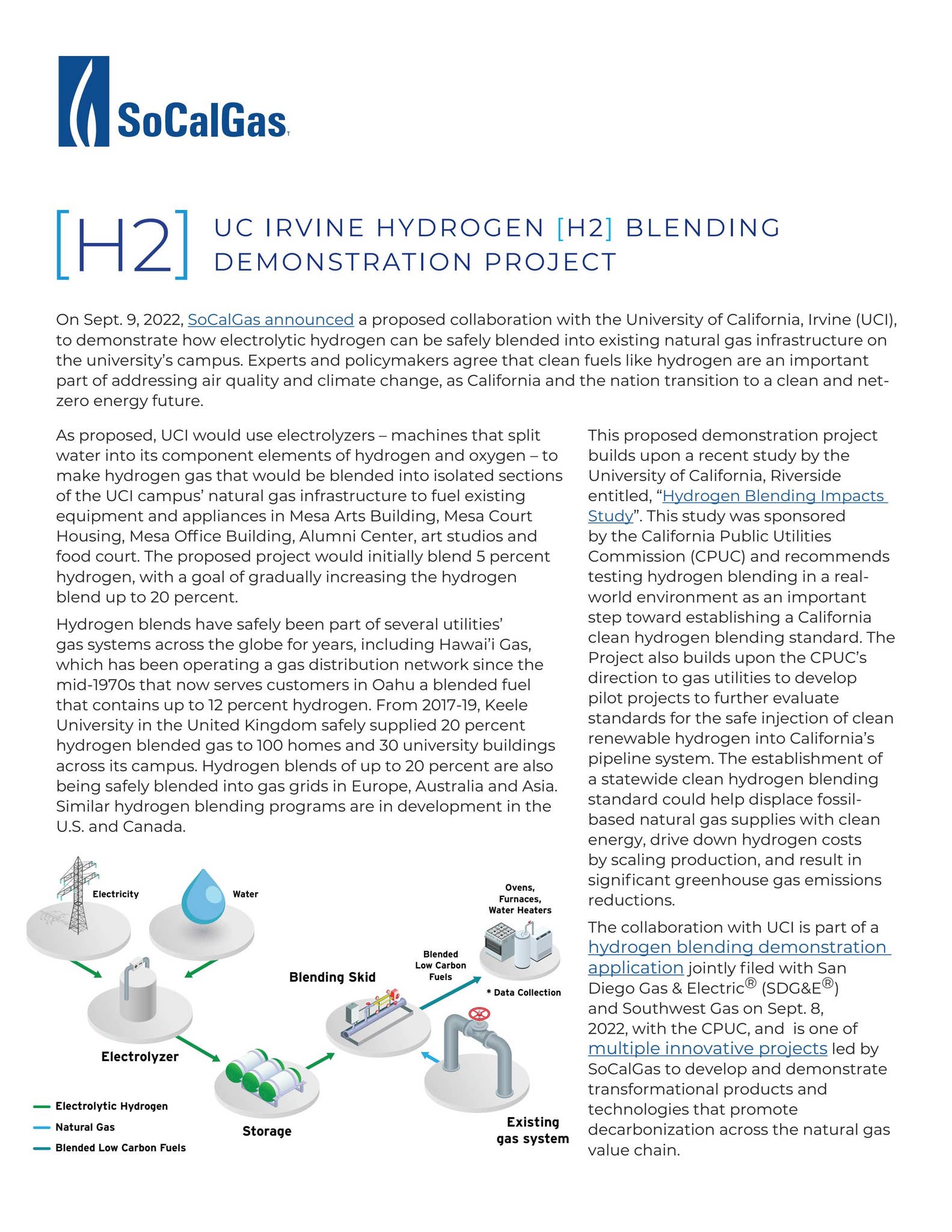 SoCalGas - H2 Blending FAQ UCI by SoCalGas - Issuu