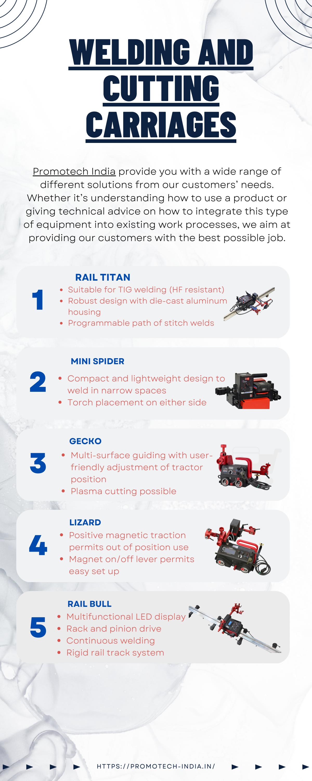 Welding and Cutting Carriages by PromotechIndia - Issuu
