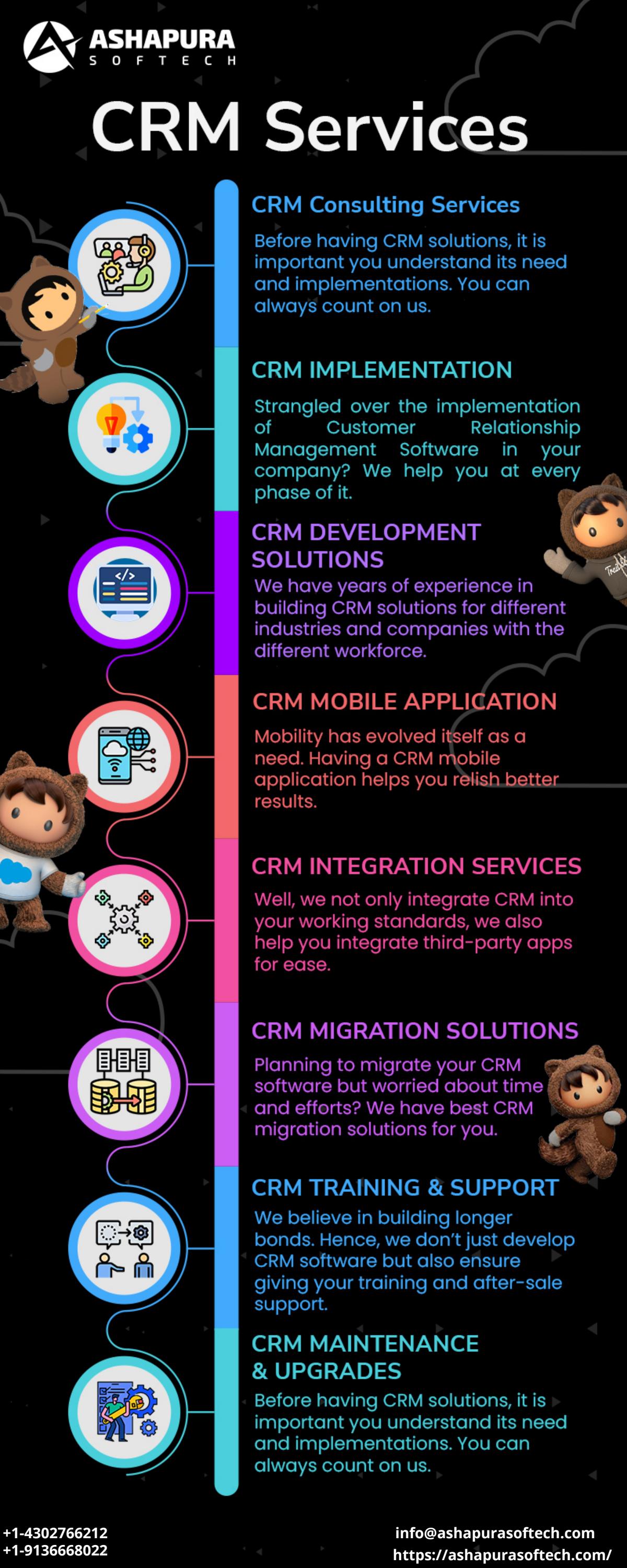 CRm developers by ashapurasoftech - Issuu