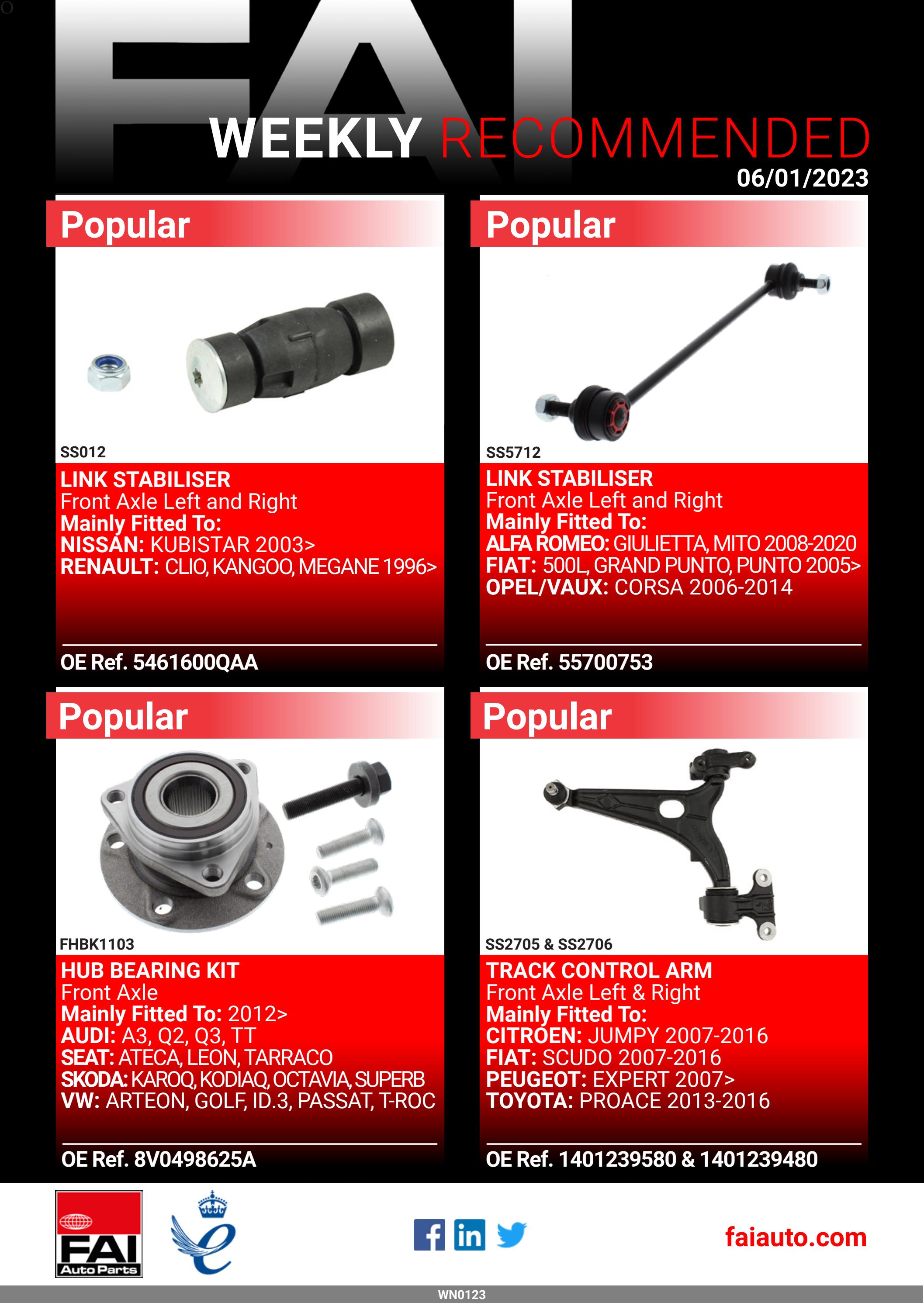 WN0123 FAI Weekly Numbers by FAI Automotive Plc. - Issuu