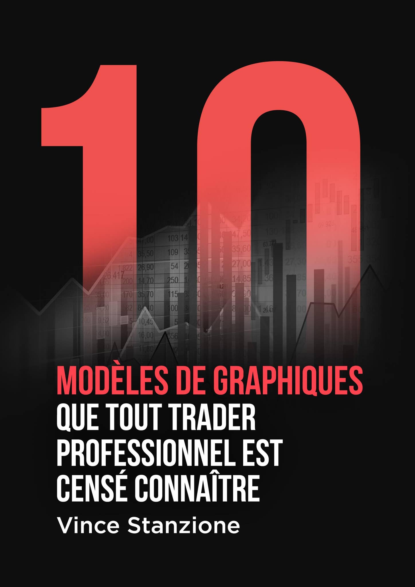 10 modèles de graphiques que tout trader professionnel est censé ...