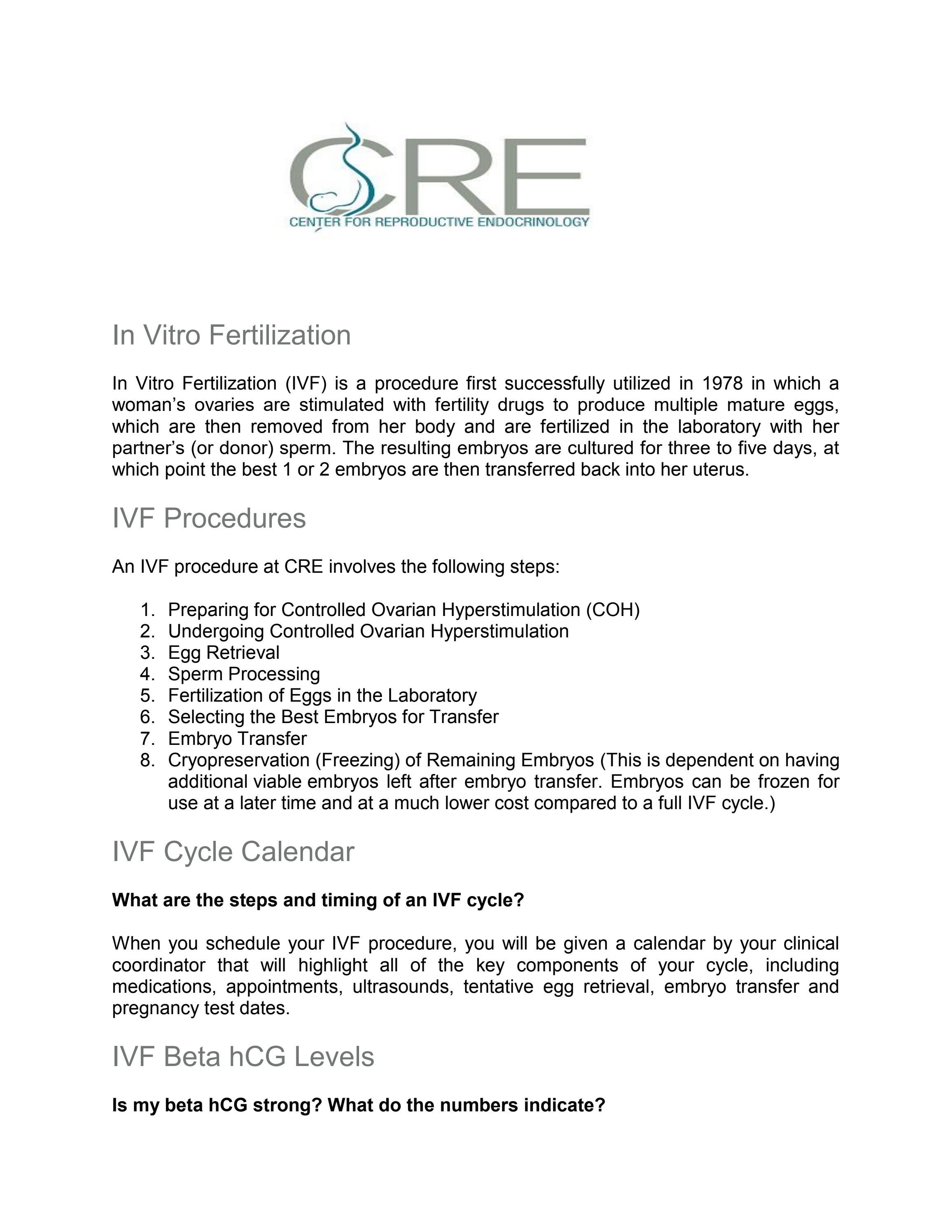 In Vitro Fertilization Ivf Cre Previously Sirm Dallas Fertility