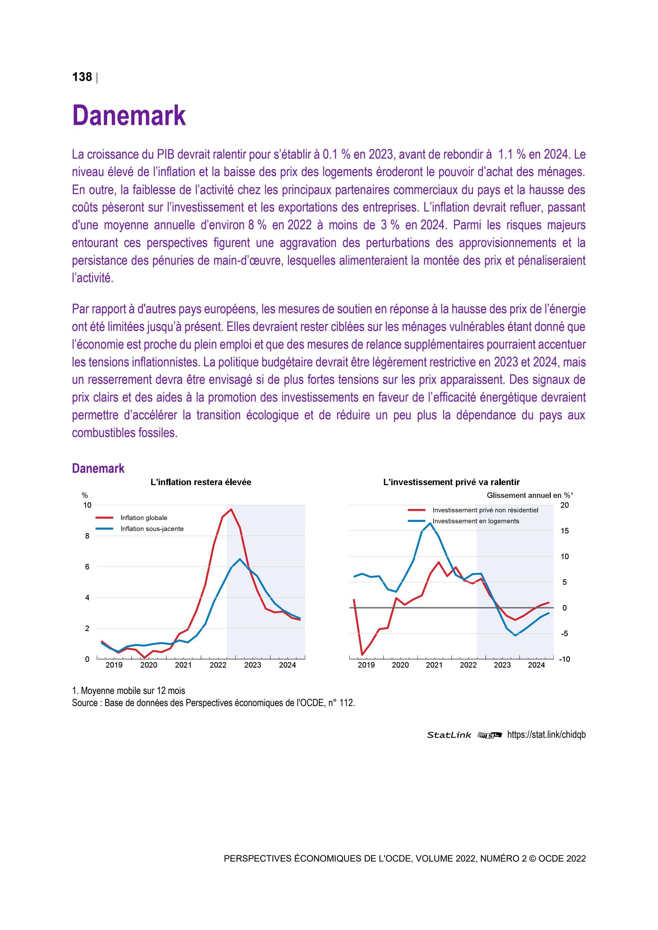 Perspectives Economique de l'OCDE - Note Pays: Danemark, Novembre 2022 ...