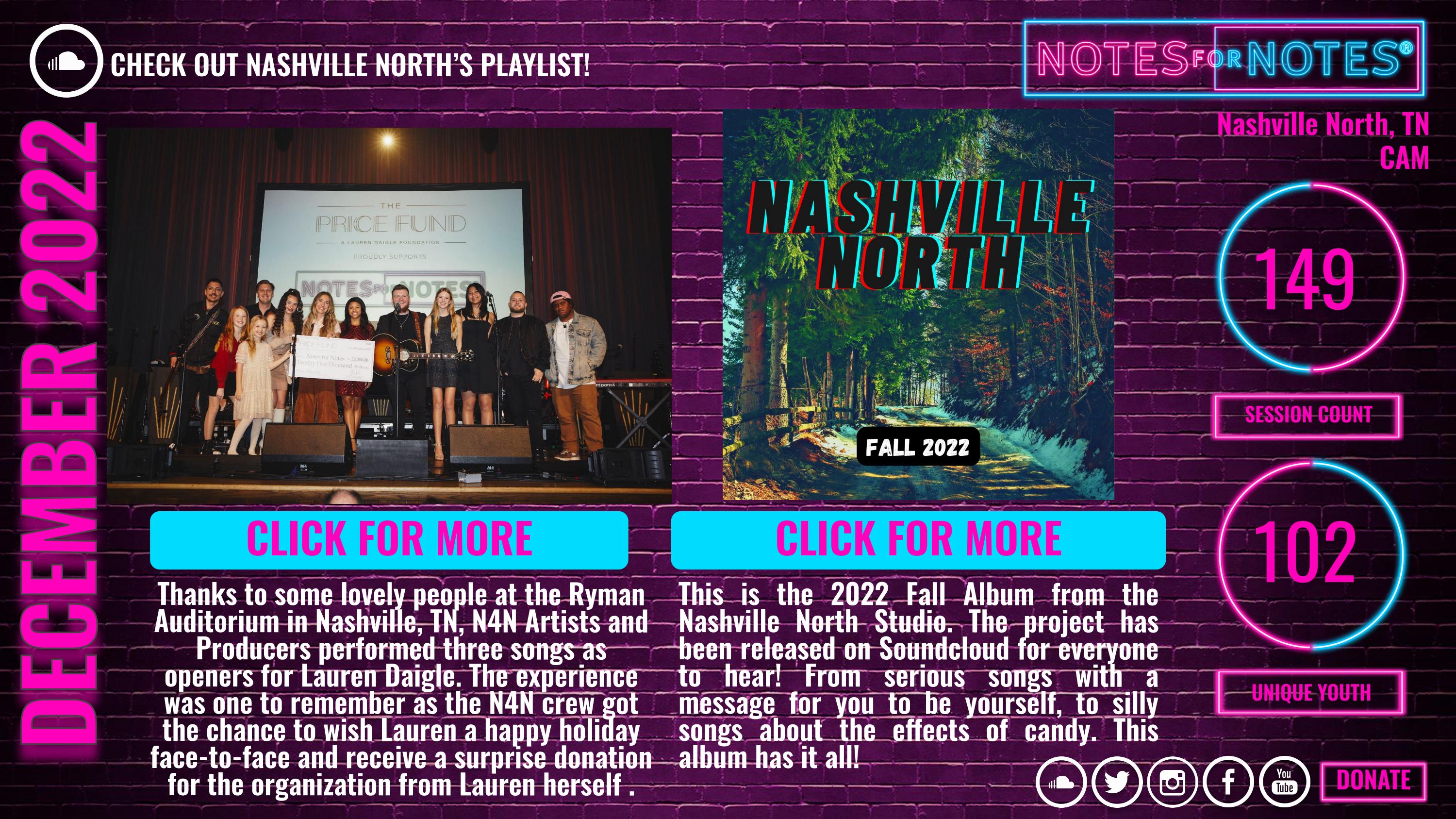 December 22 - Nashville North by Notes for Notes - Issuu