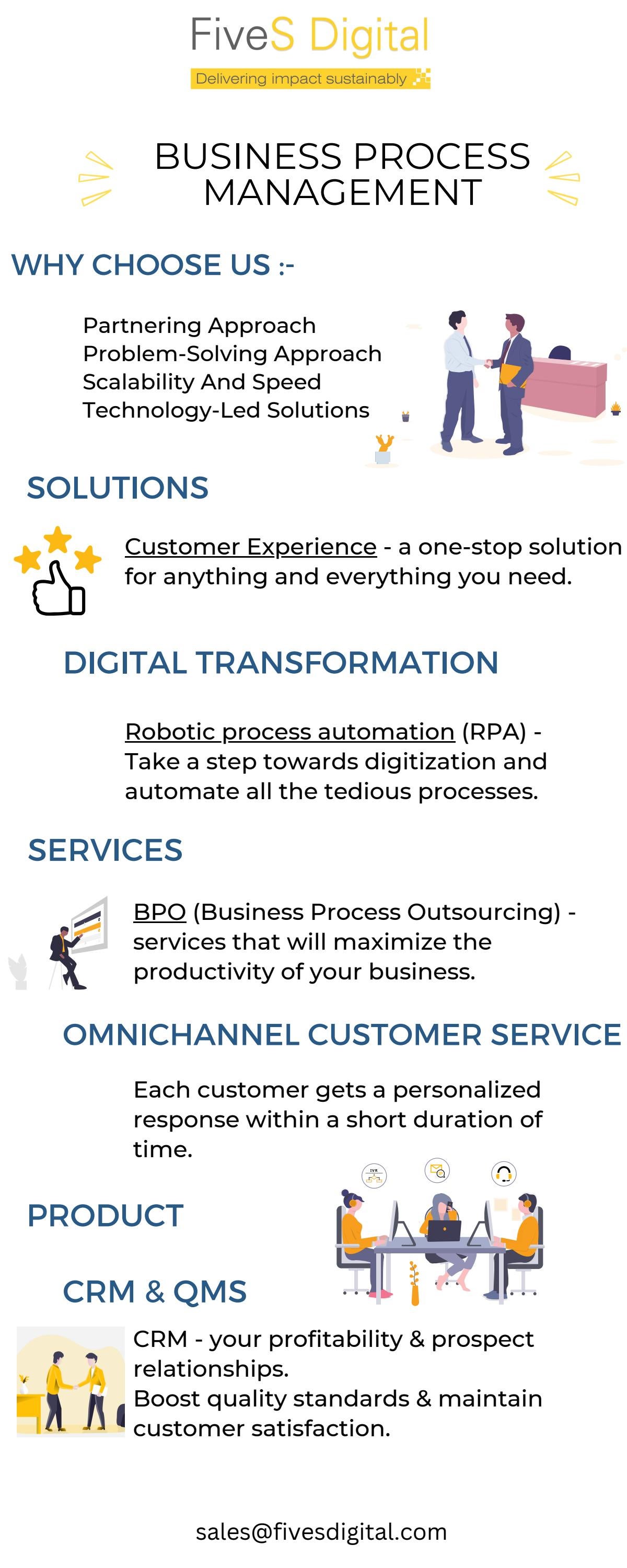 Best BPM Service & Solution - FiveS Digital by fivesplashdigital - Issuu
