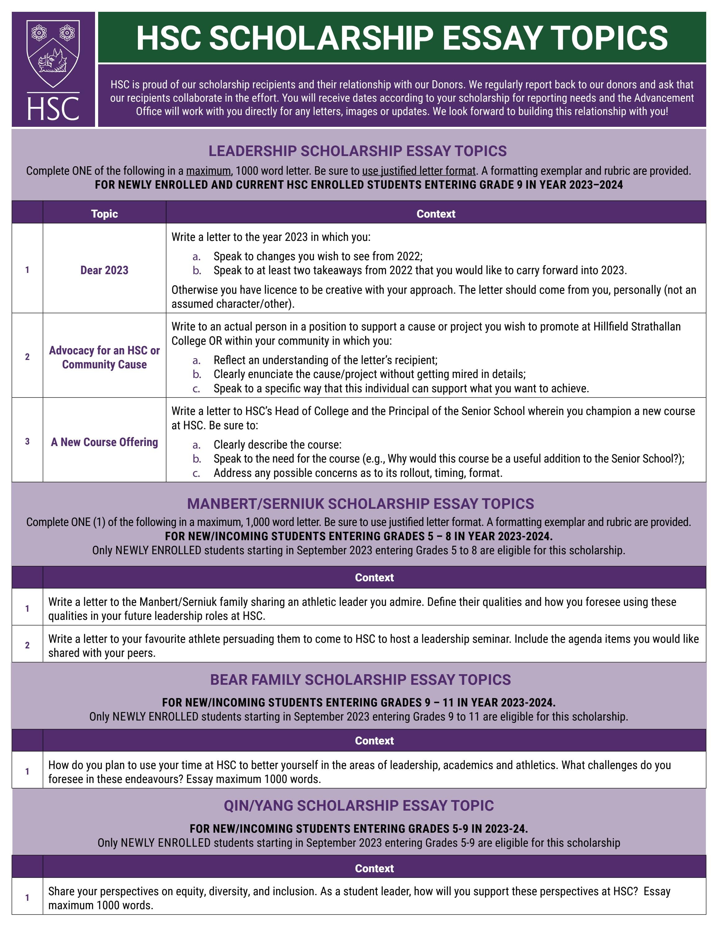HSC Scholarship Essay Topics by Hillfield Strathallan College - Issuu