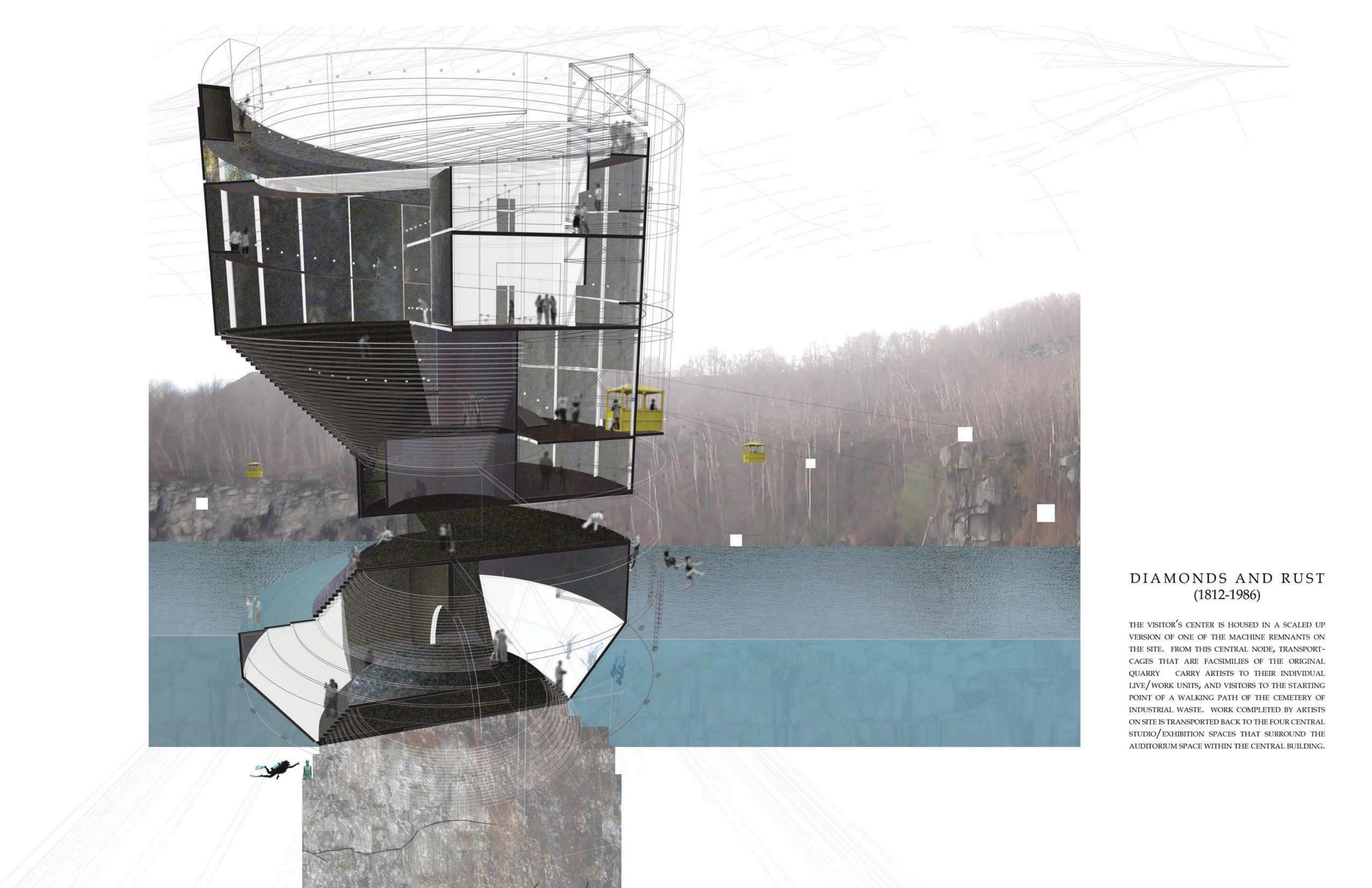 Academic Work Samples by Austin Weller - Issuu