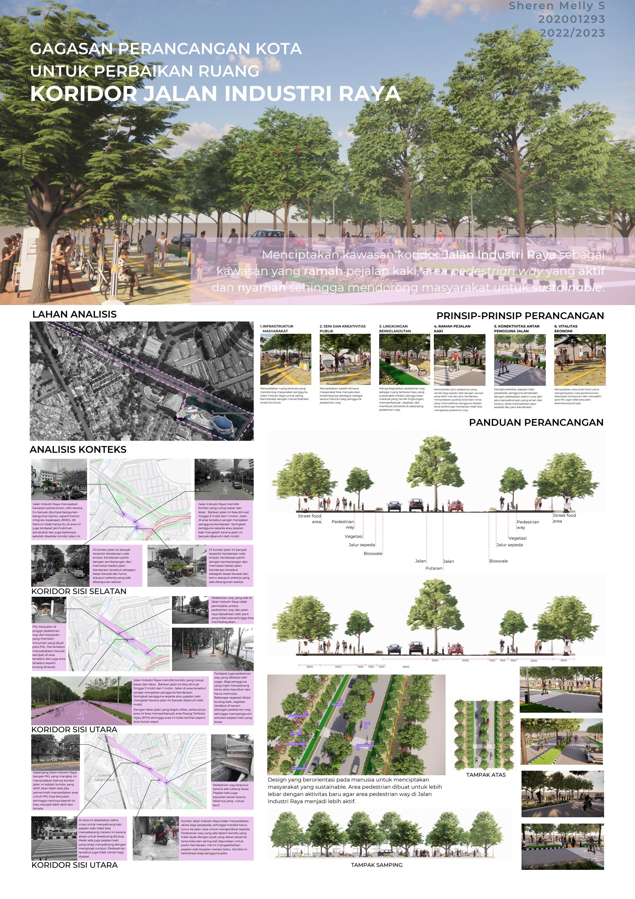 Gagasan Perancangan Kota Untuk Perbaikan Ruang Koridor Jalan Industri ...