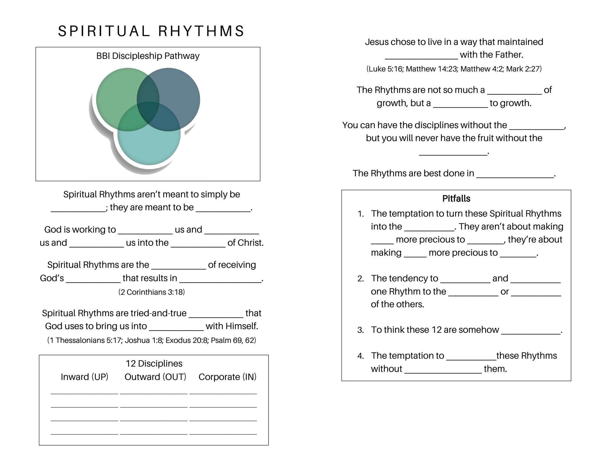 Spiritual Rhythms 01.11.2023 by BrookwoodBaptist - Issuu