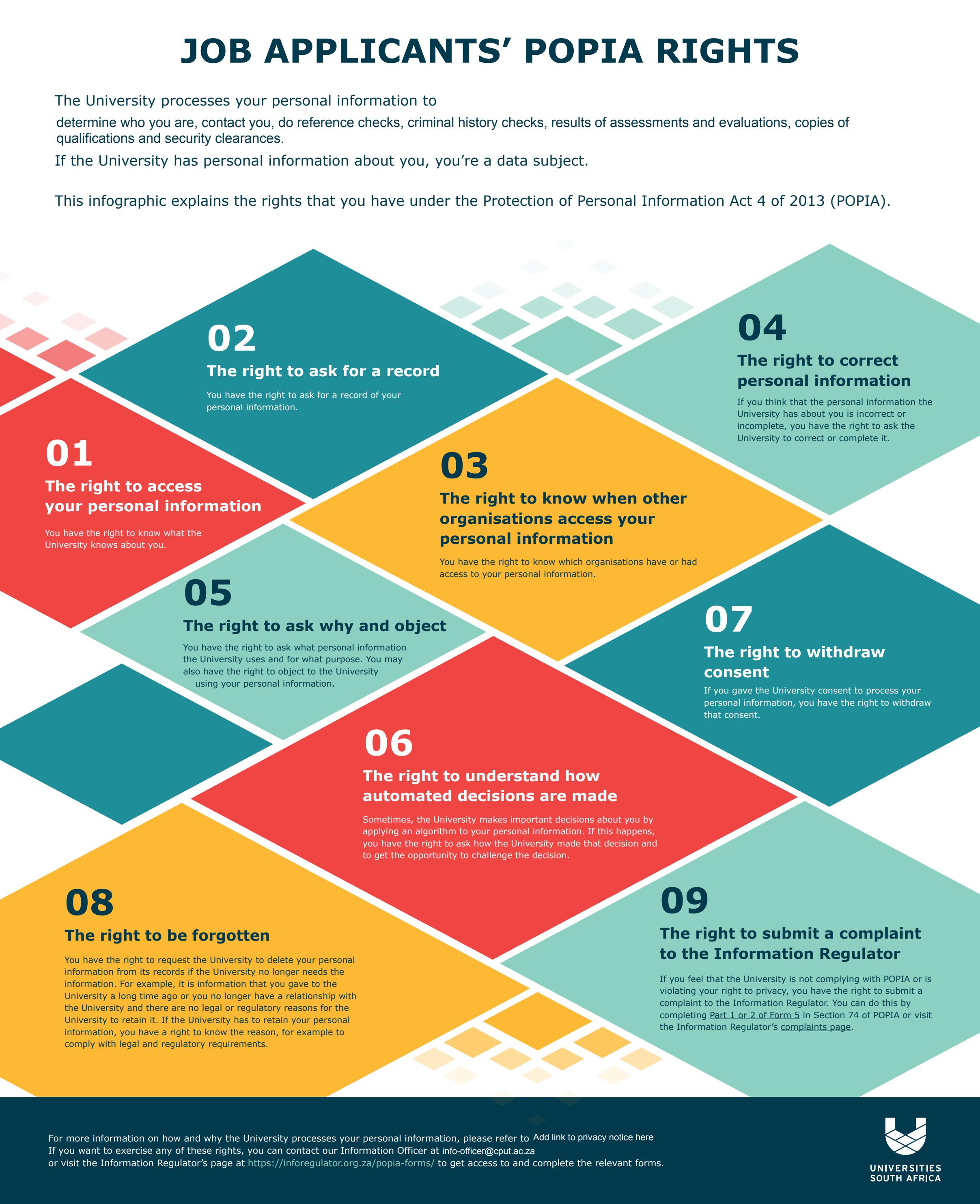 USAf Data Subjects Infographics - Job Applicants by Cape Peninsula ...