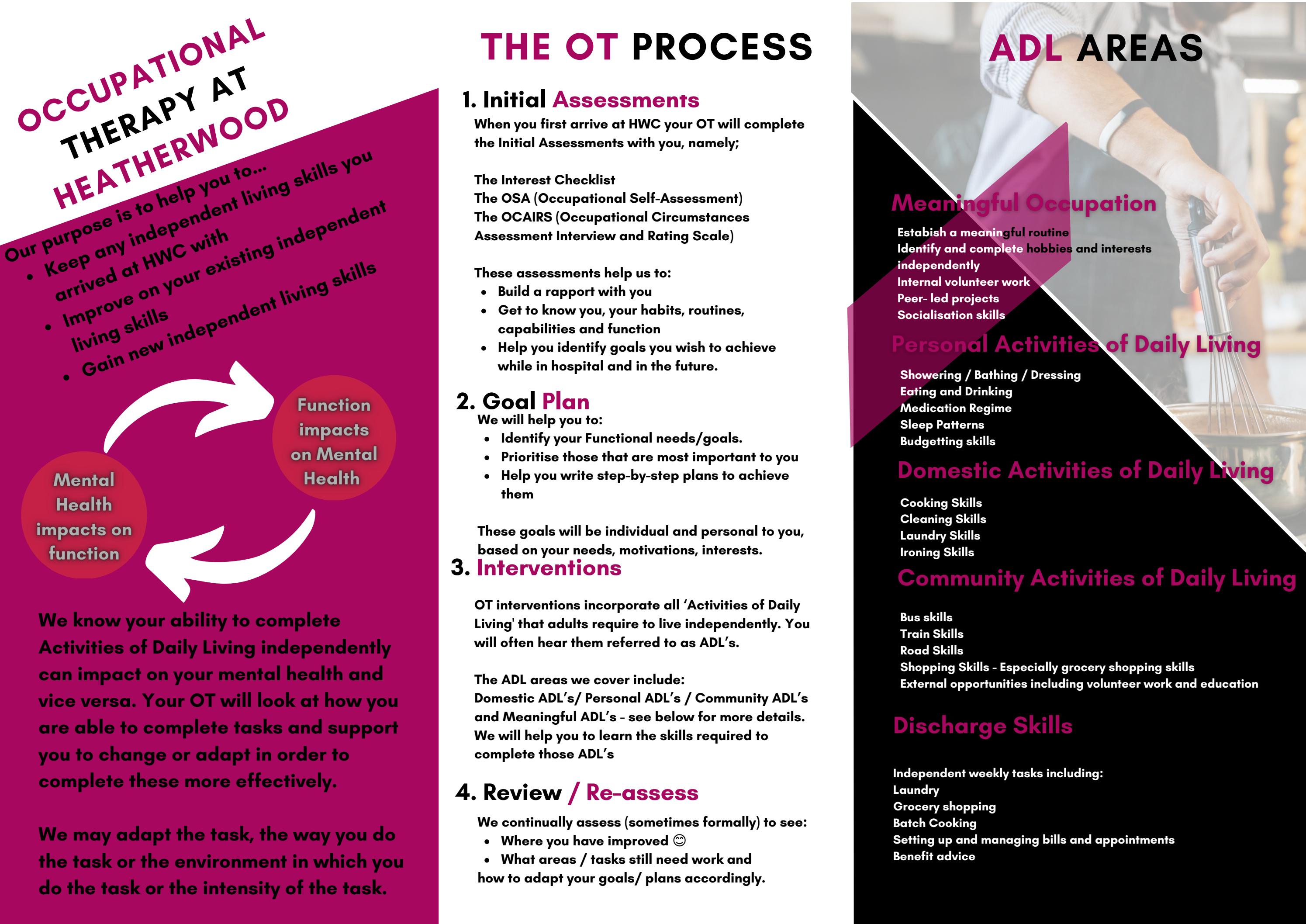 Your guide to Occupational Therapy by Iris Care Group - Issuu