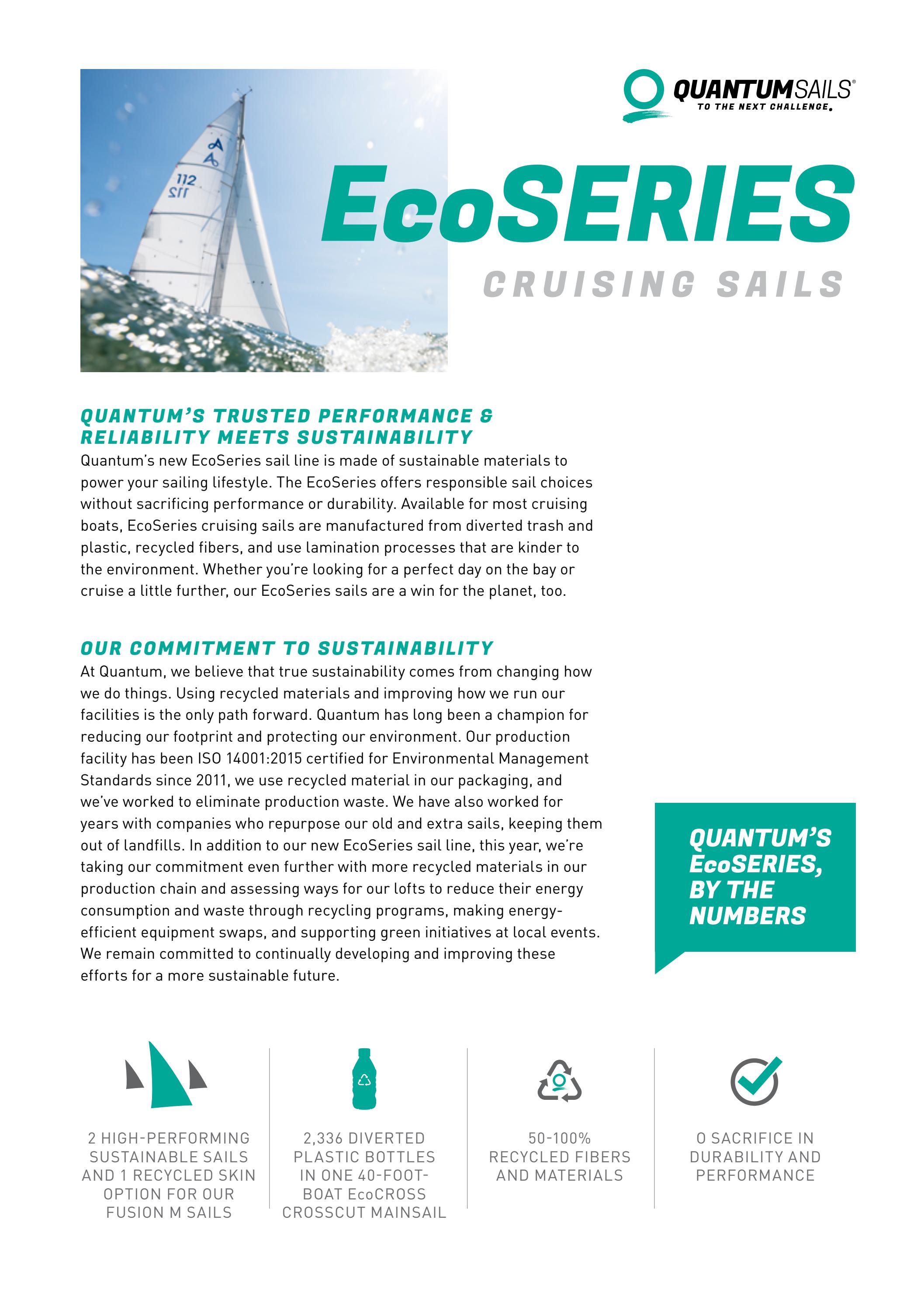 Quantum EcoSeries Cruising Sails by Quantum Sails - Issuu