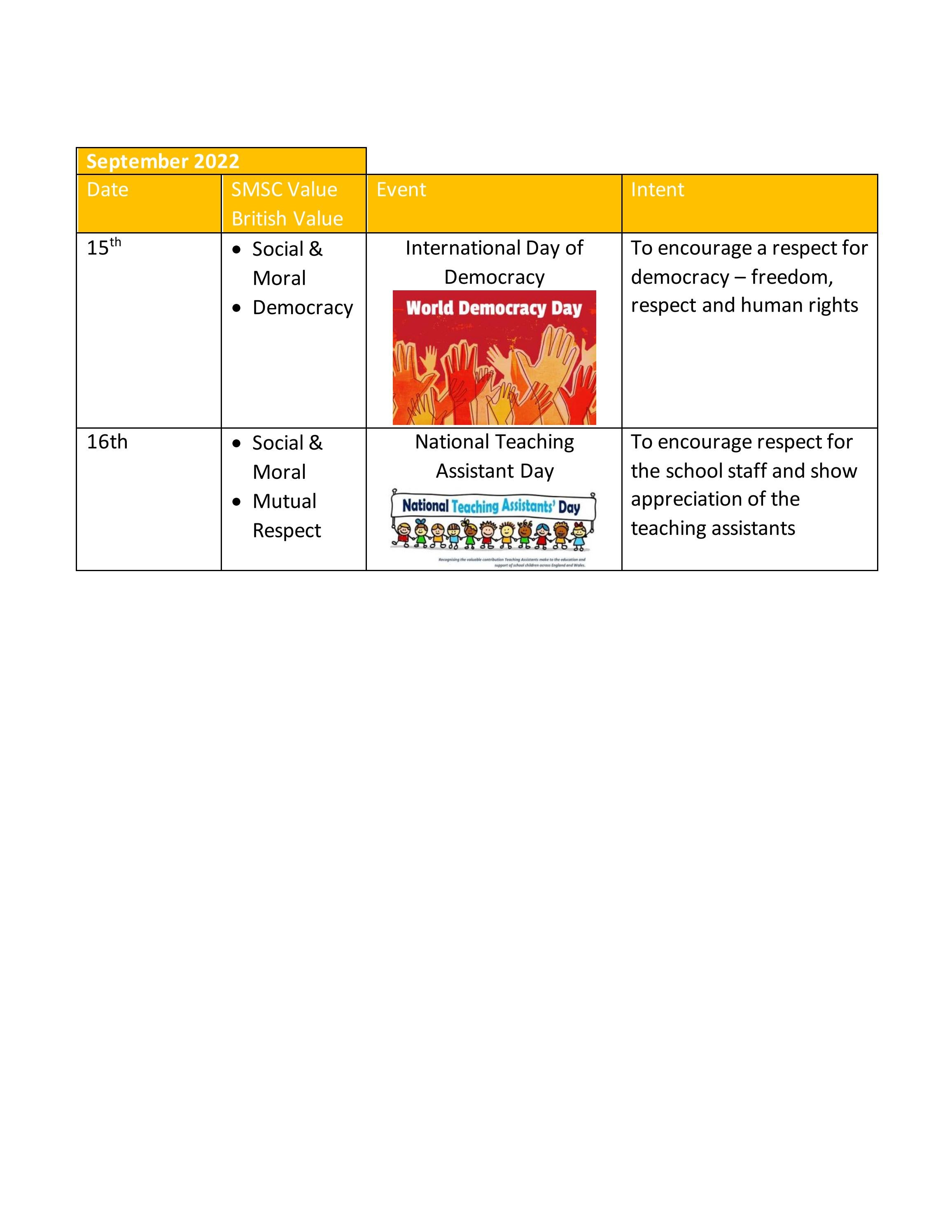 SMSC British Values Calnedar by Schudio - Issuu