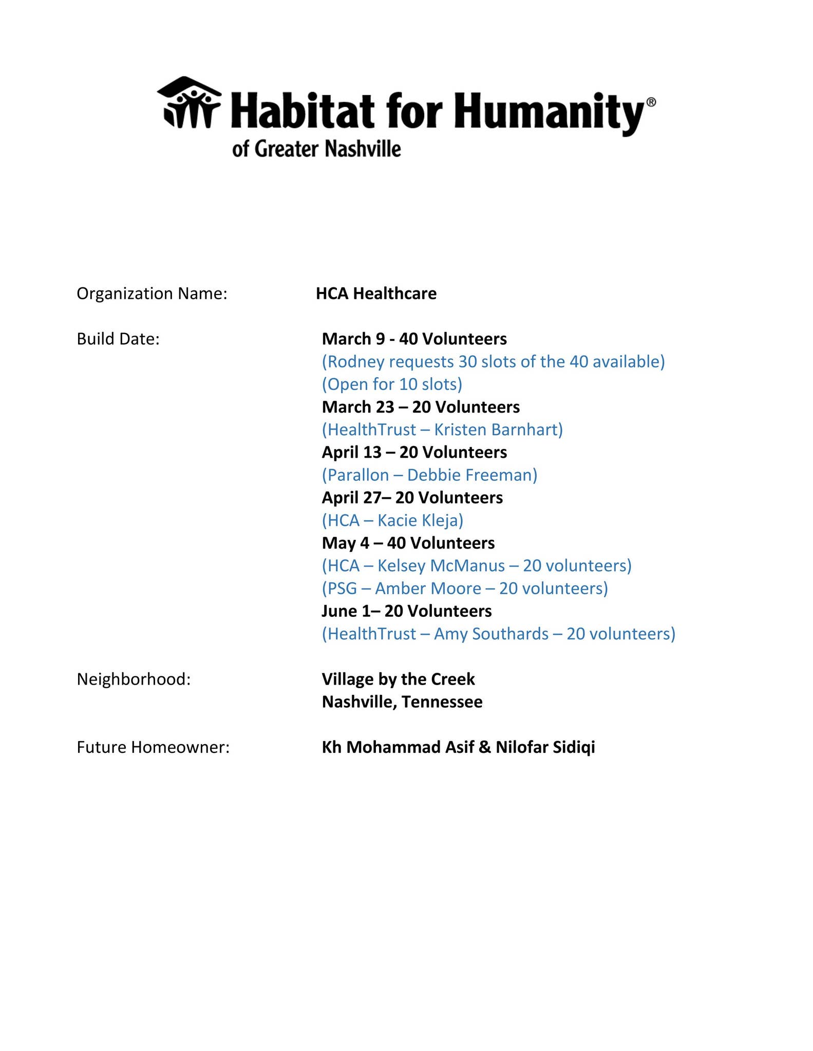 HCA Spring 2023 Pre-Build Packet by Habitat for Humanity of Greater ...