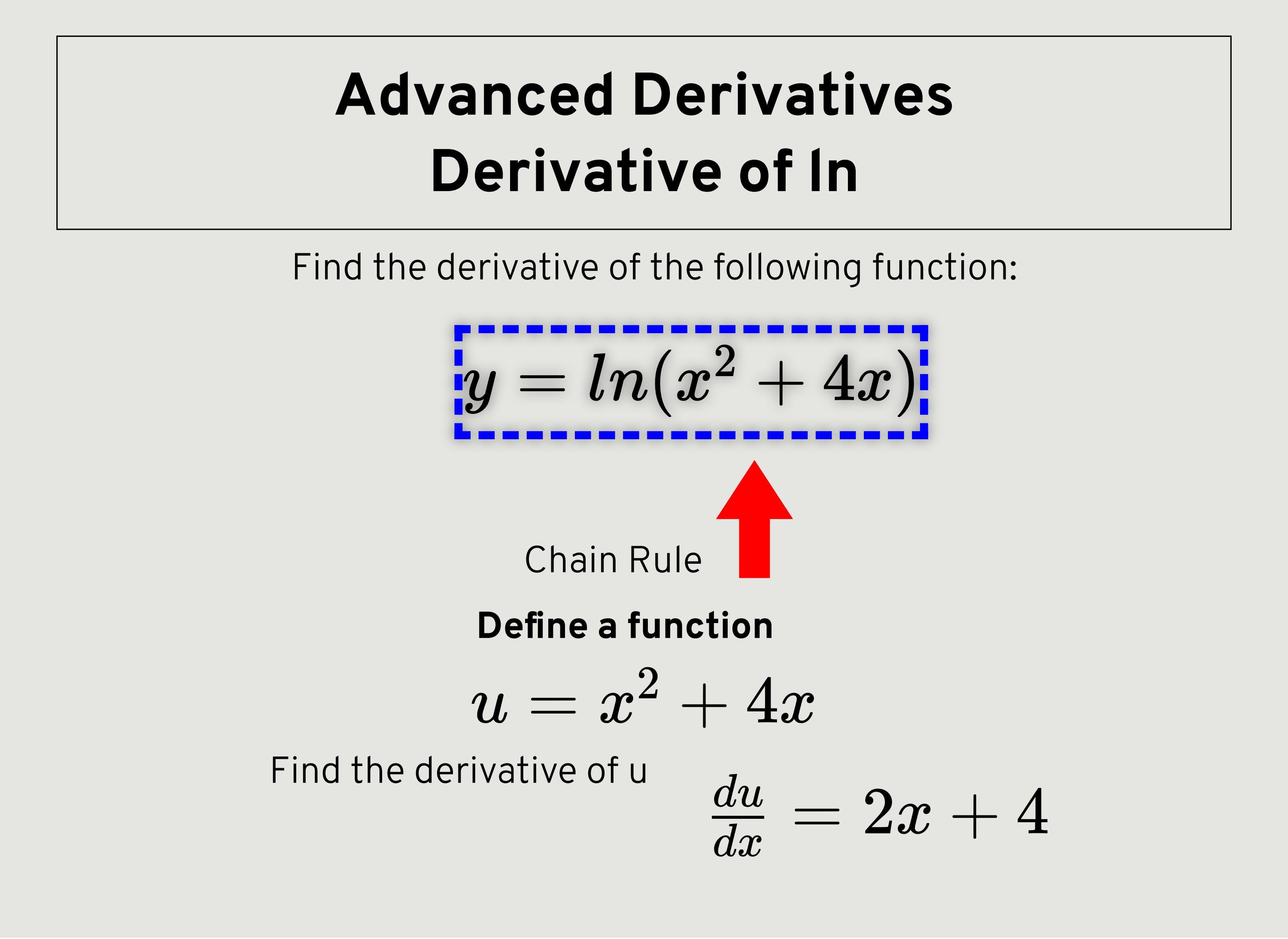 Advanced Derivative: Derivative of The Natural ln and Logarithmic ...