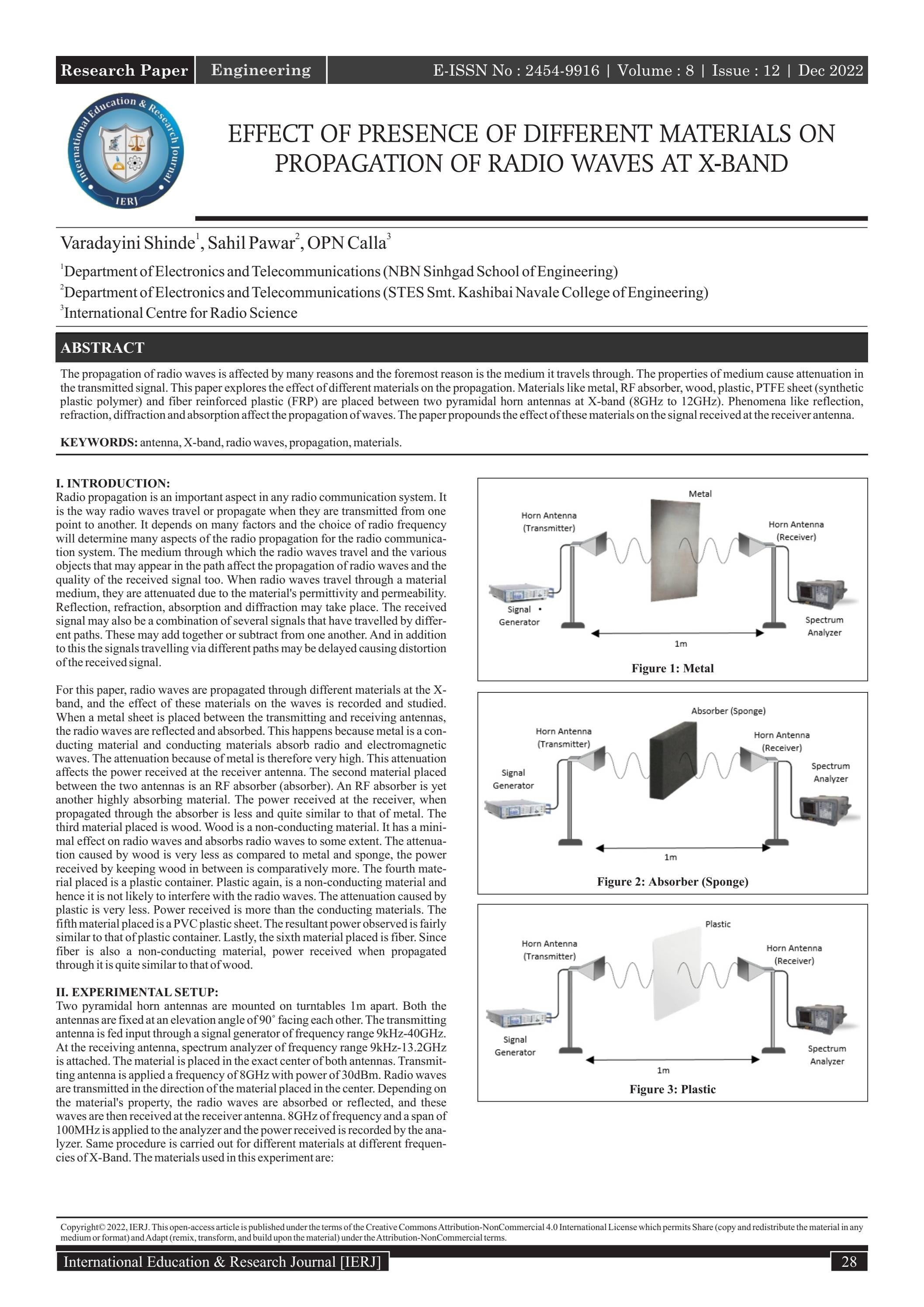 Sponge Absorbing Waves